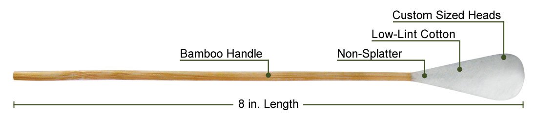 RamRodz 40 Caliber 410 Gauge Cleaning Swab 2 Pack 240 Swabs