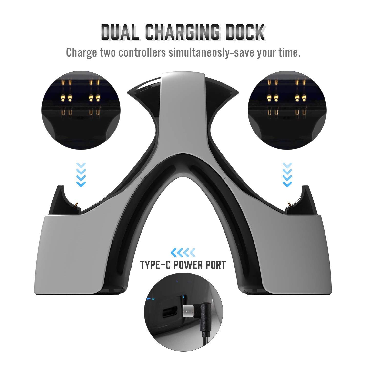 SADES Dual Sense Charging Sation with LED Indicator,PS5 Controller Charger Station Direct and Fast Charge, Anti-Slip Design,Safety Charging Protection