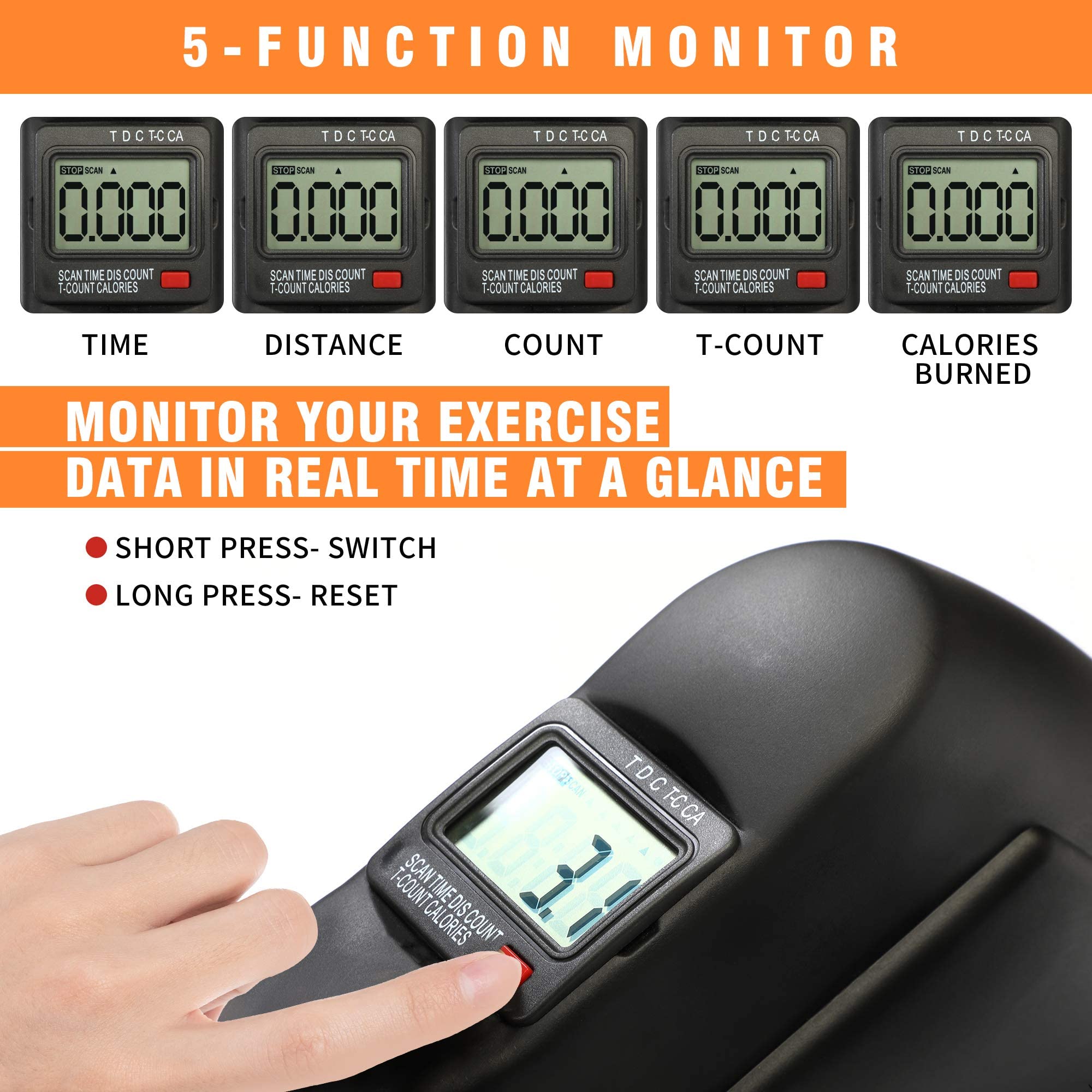 Sandinrayli Pedal Exerciser, Under Desk Mini Exercise Bike, Portable Floor Bike Arm & Leg Pedal Exerciser with Multi-Function LCD Monitor, Black