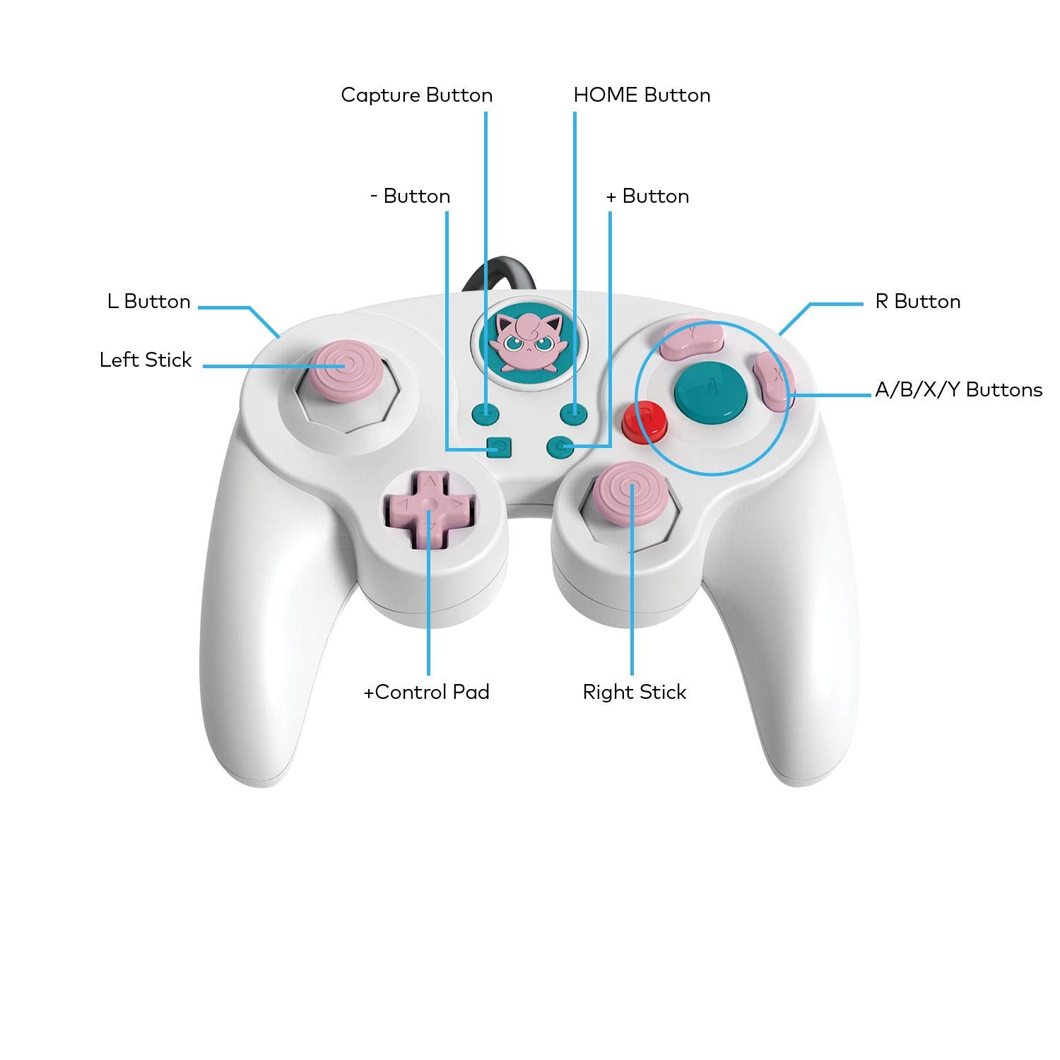 PDP Gaming Pokemon Jiggly Puff GameCube Wired Fight Pad Pro Controller: Jiggly Puff - Nintendo Switch