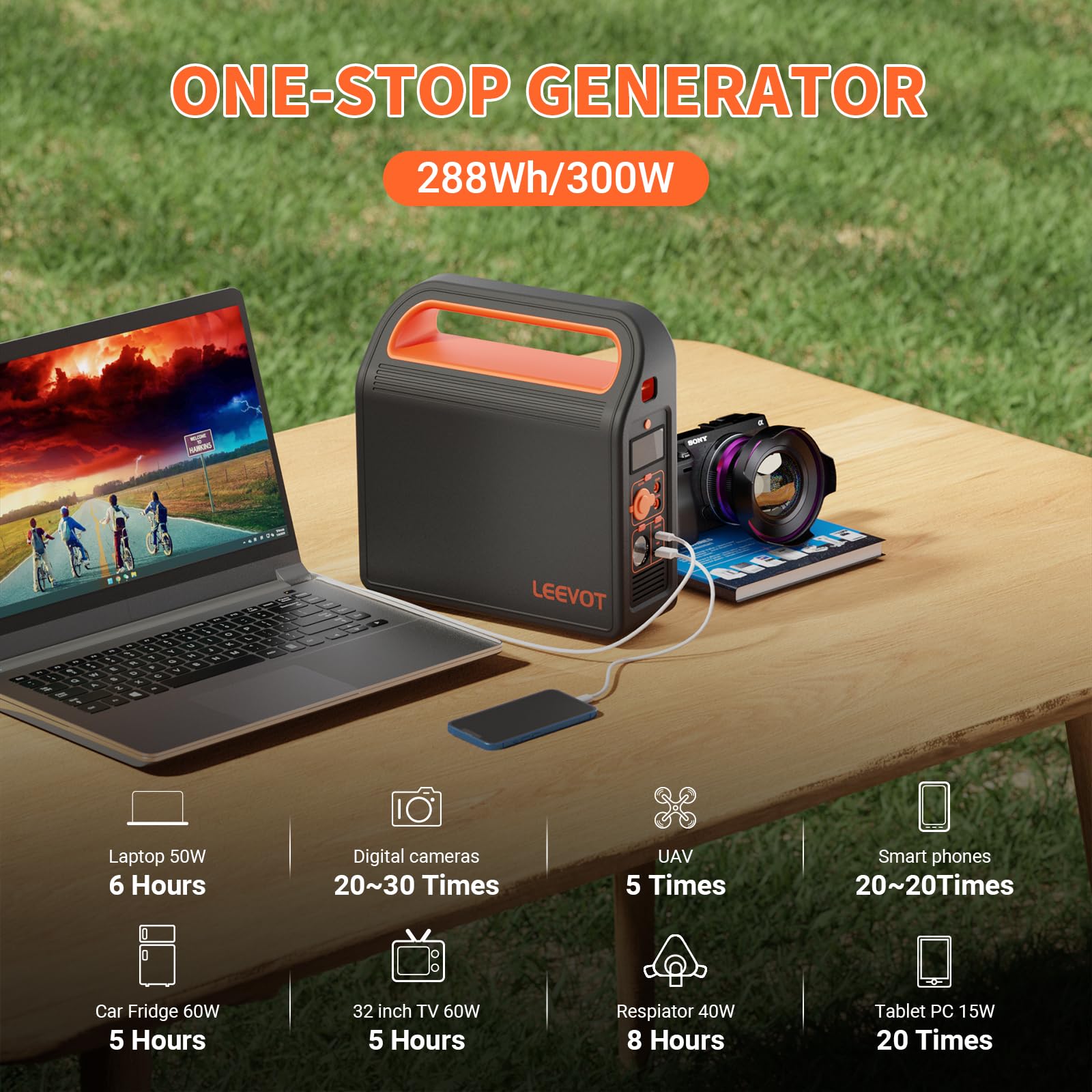 Portable Power Station 300W 288Wh Solar Generator With 60W USB-C PD Output 110V Pure Sine Wave AC Outlet Backup Lithium Battery Pack Fast Charge Protable Generator For Camping Outdoor Home