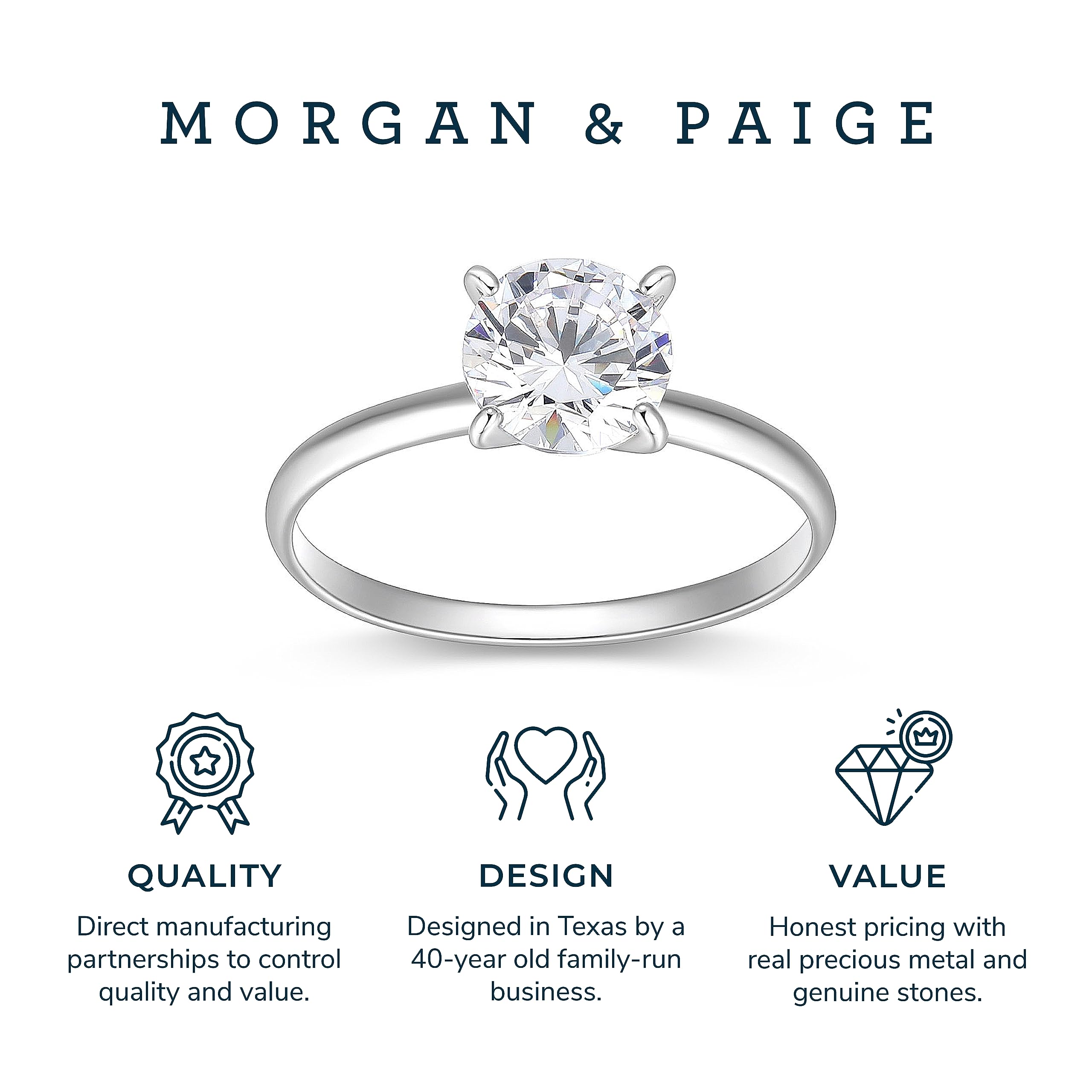 Platinum Plated Sterling Silver Round 6.5mm Cubic Zirconia Solitaire Ring, Size 6