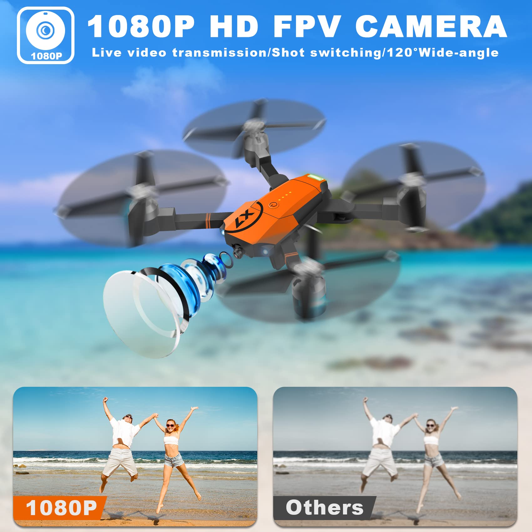 ORKNELY 1080P WiFi FPV Quadcopter Drone with Camera - For Adults and Kids, Headless Mode, Altitude Hold, One Key Takeoff/Landing