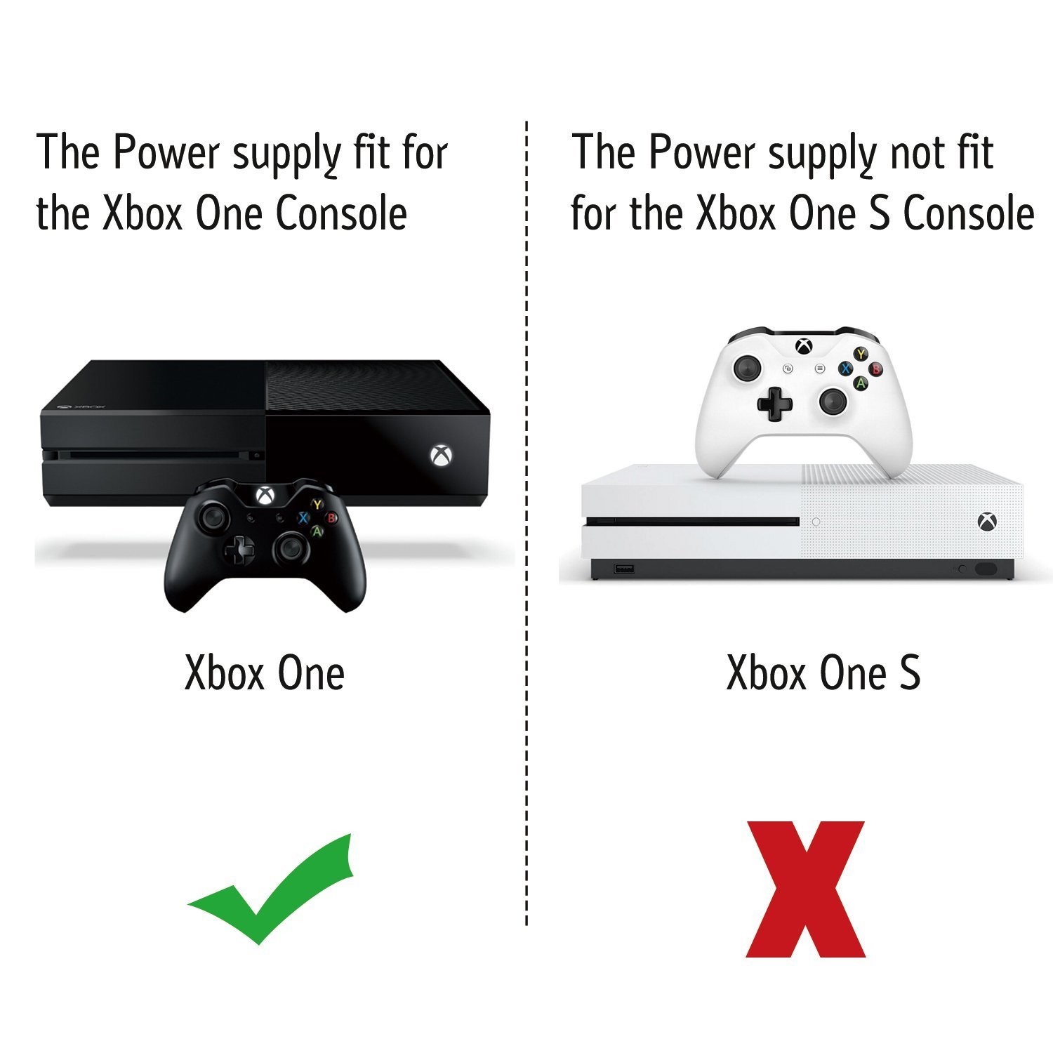 ROCKSOUL Xbox One Power Supply, Advanced Quiet & Latest Version Xbox One AC Adapter