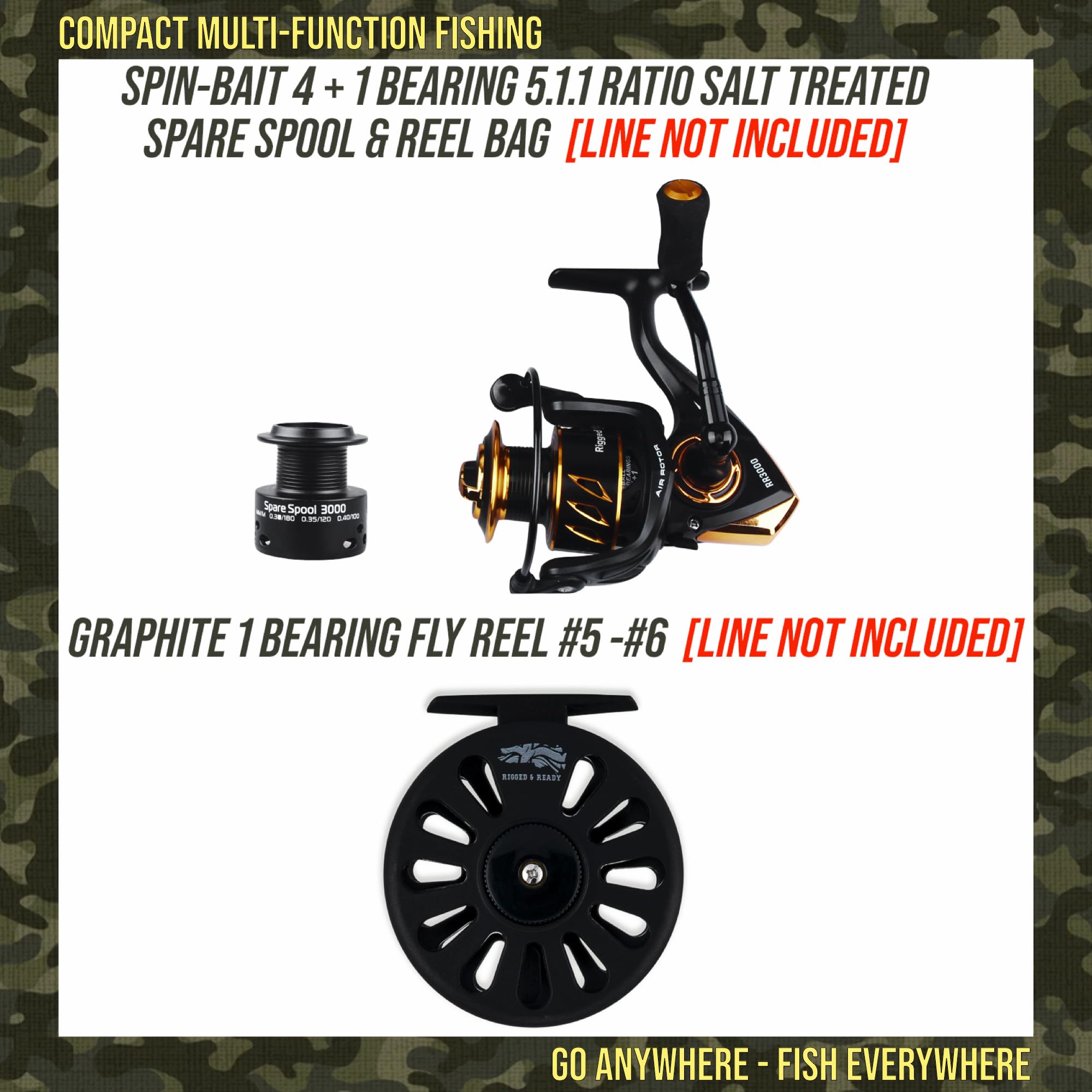 Rigged and Ready X5 Travel Fishing Combination.Super Compact,Carry Size 40cm(15.8β),Multi-Functional Rod+4 Tips,1 Spin Reel +1 Fly Reel + case. 1 Rod 5 Fishing Options.2.22m(7β 3β)+1.9m (6'3") Length