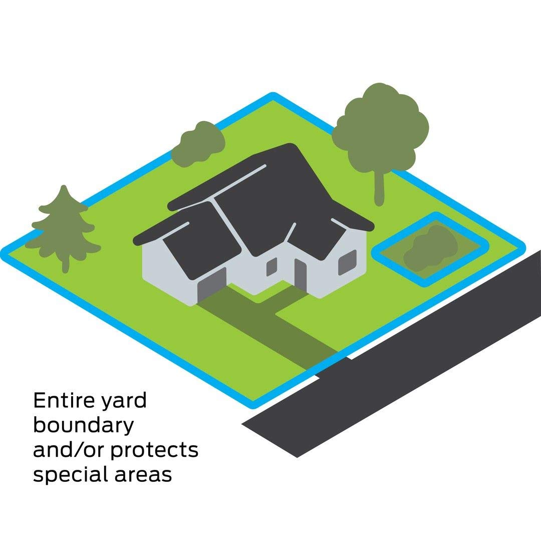 Premier Pet Wire and Flag Expansion Set for In-Ground Fence Systems - 500 Feet of Wire, 50 Flags, Durable and Flexible, Compatible with Most Brands