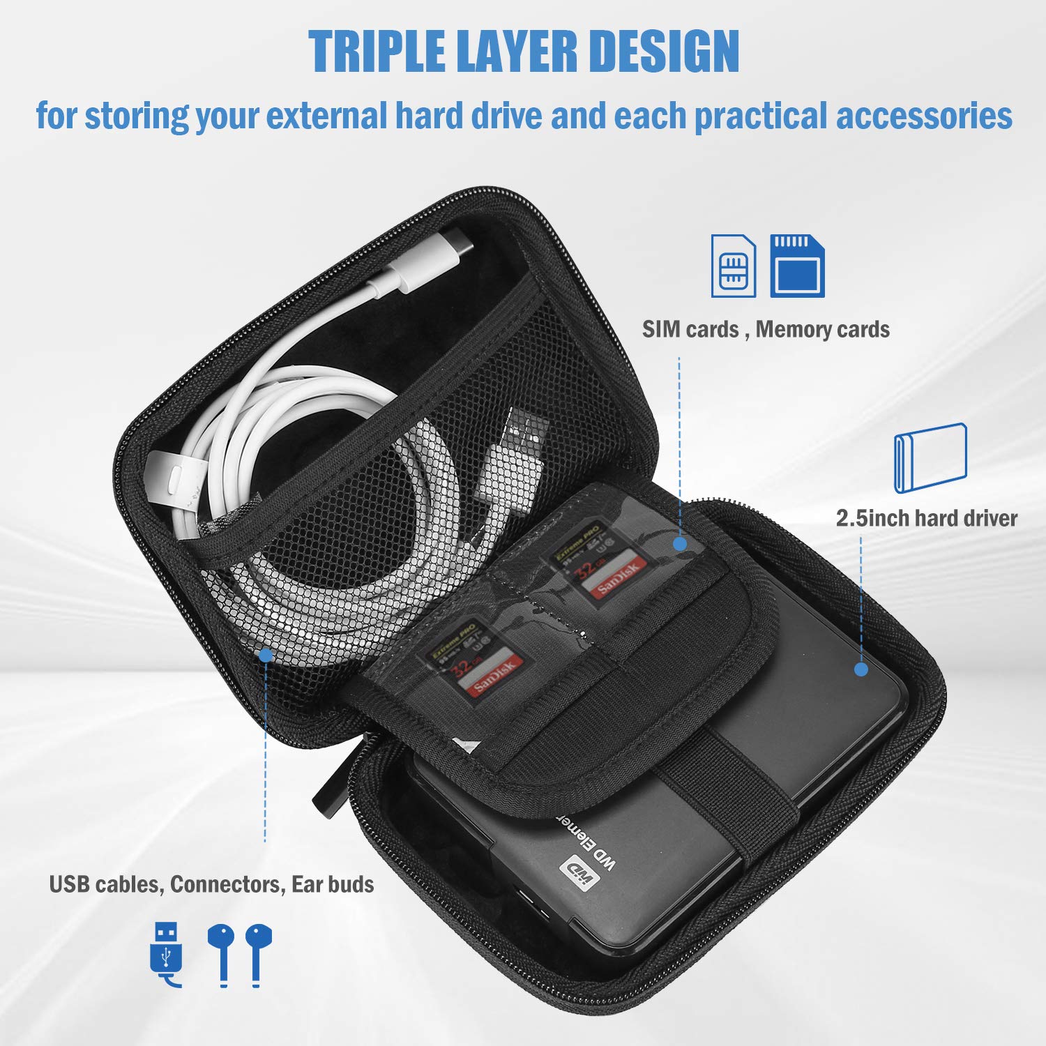 ProCase Hard Drive Case for Canvio Basics Western Digital WD Elements My Passport Seagate Portable Backup Plus Slim 1TB 2TB 3TB 4TB USB 3.0, 2.5β, Samsung T9 Portable External Hard Drive Case -Black