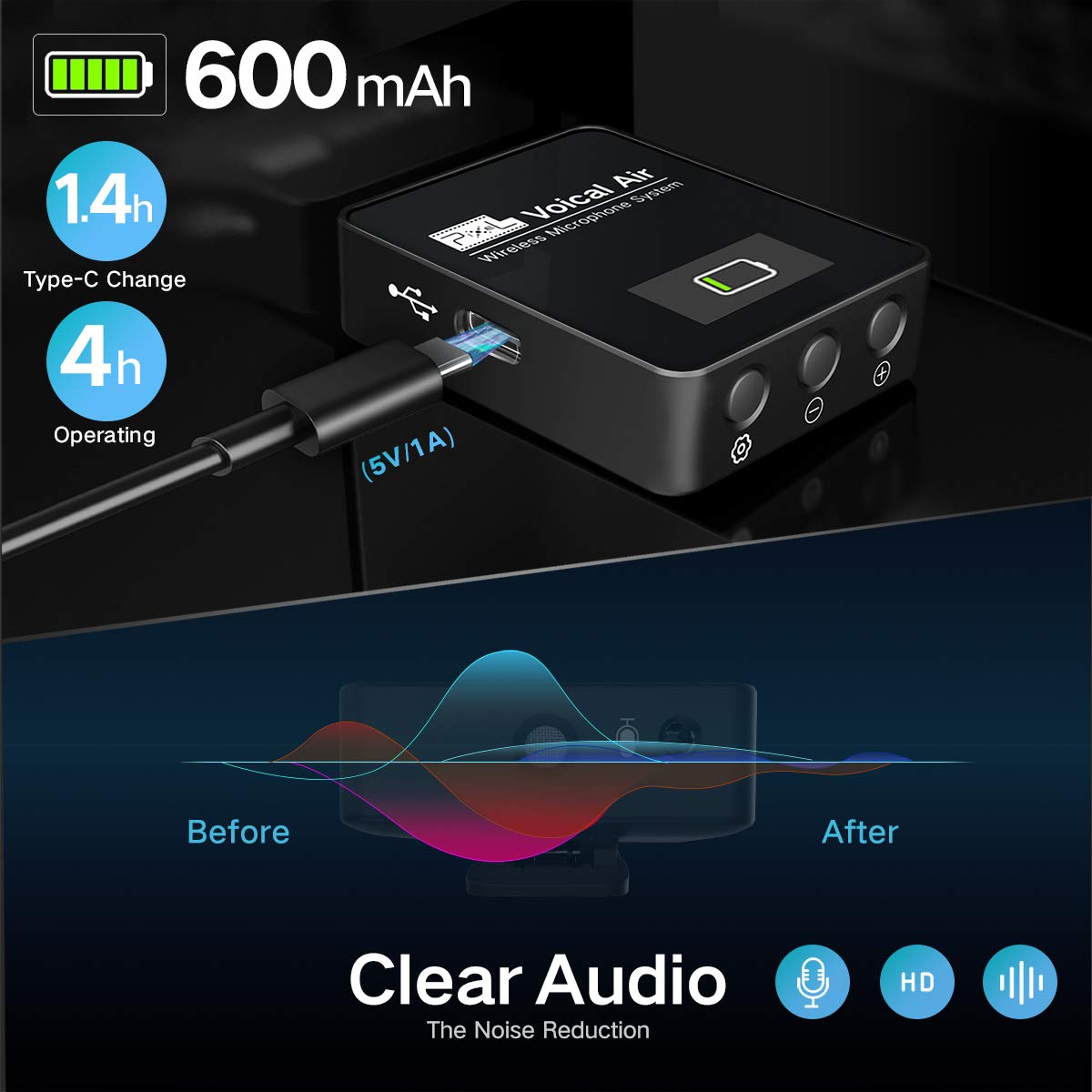 PIXEL UHF Wireless Lavalier Microphone System with 1 Receiver, 2 Transmitters, and 2 Lapel Microphones Compatible with Camera,Smartphones,DSLR,and Video Cameras,Mobile Devices YouTube Facebook Live