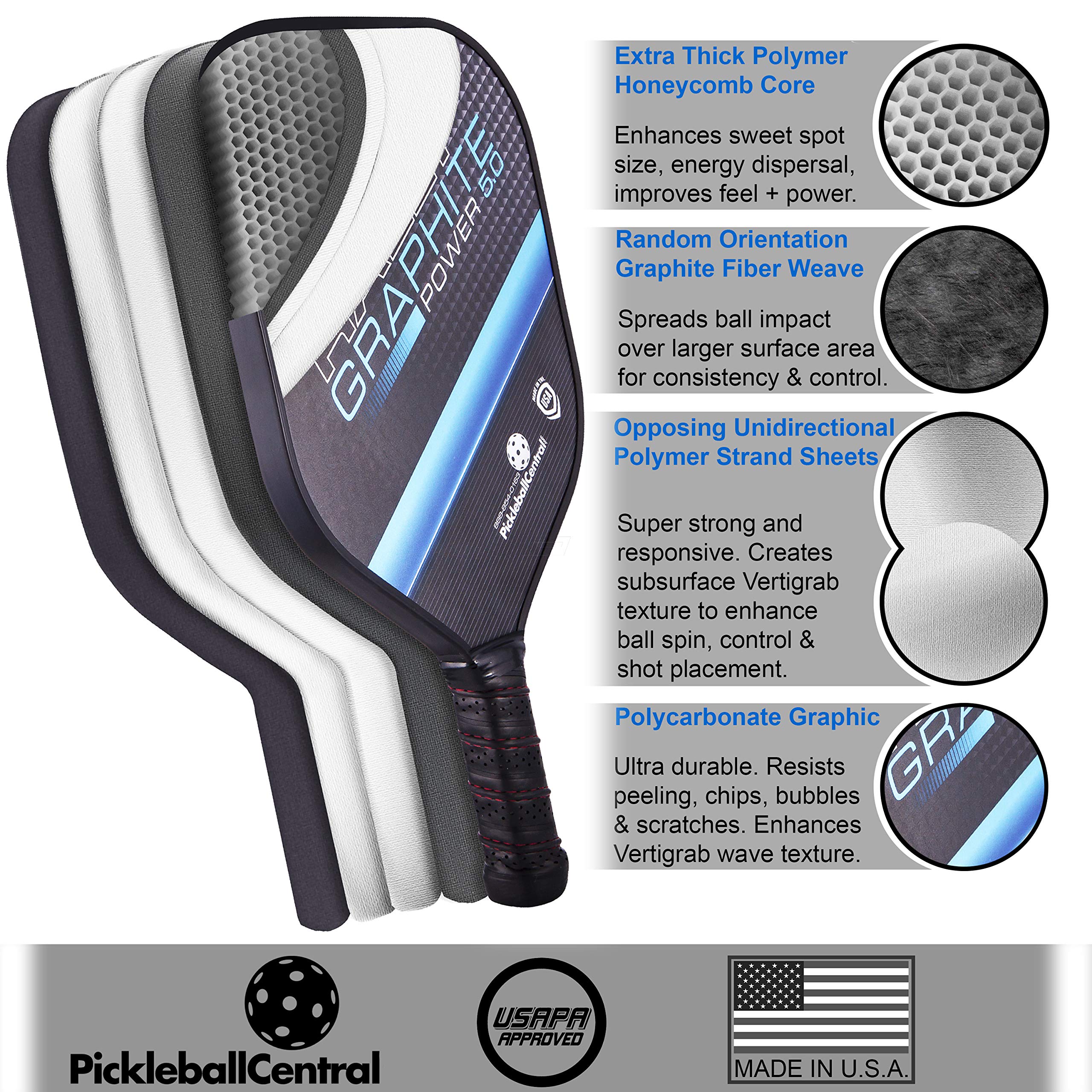 Pickleball Paddle - Rally Graphite Power 5.0 | Honeycomb Core, Graphite/Polymer Hybrid Composite Face | Power, Control, Large Sweet Spot | Paddle Cover (2 Pack - Blue & Red)