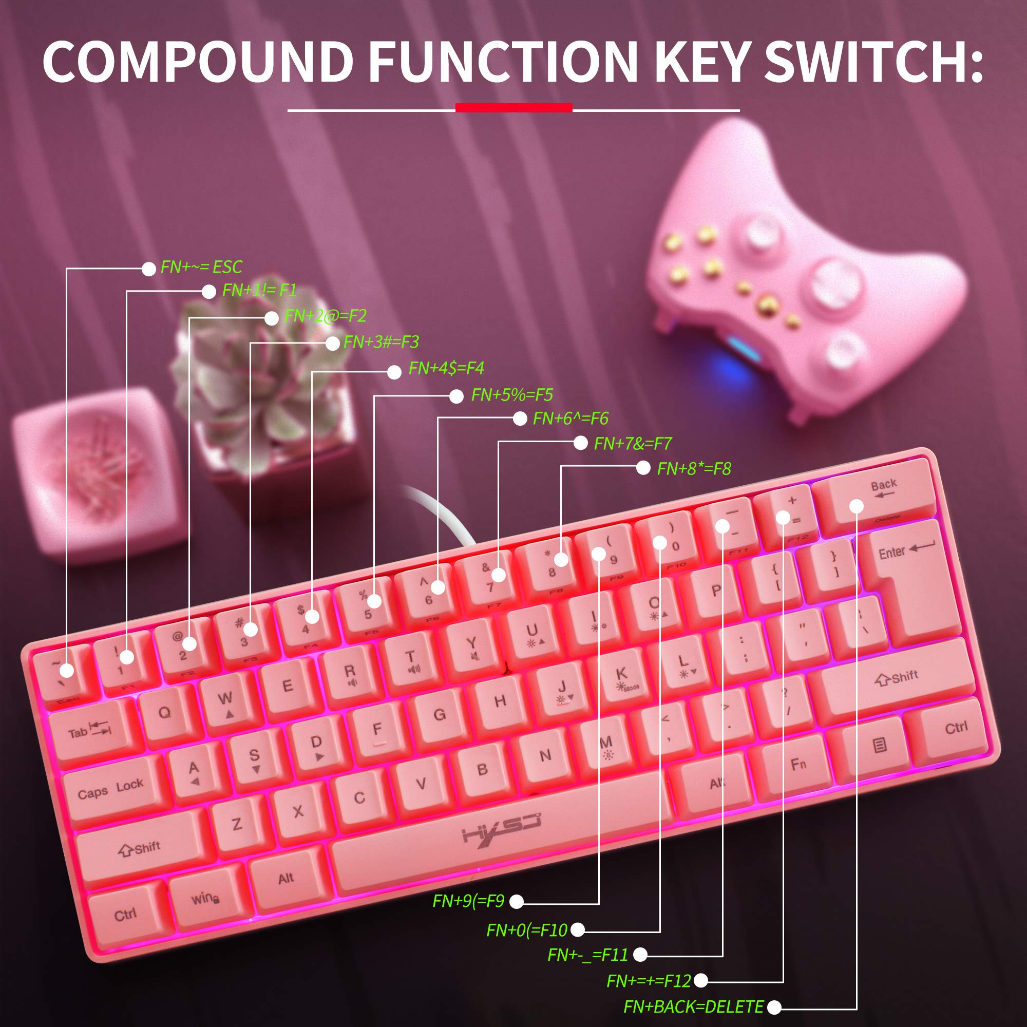 SELORSS 60% Mechanical Feel Gaming Keyboard,RGB Backlit Ultra-Compact Mini Keyboard, Ergonomic Full Anti-Ghosting 61 Keys Keyboard,Wired Type-C USB Waterproof for Typist Laptop PC Mac Gamer