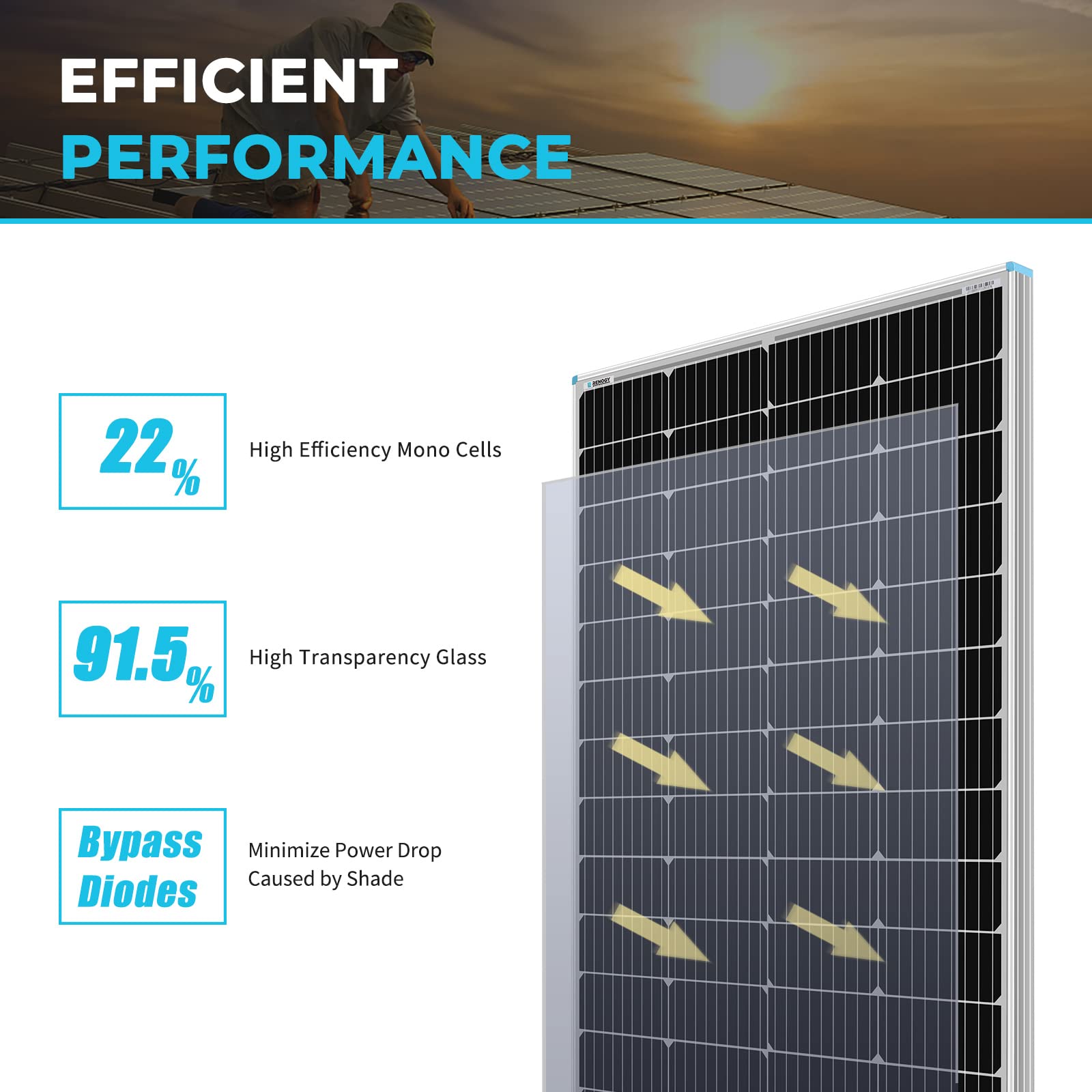 Renogy Solar Panel 175 Watt 12 Volt, High-Efficiency Monocrystalline PV Module Power Charger for RV Marine Rooftop Farm Battery and Other Off-Grid Applications, 175W, Single