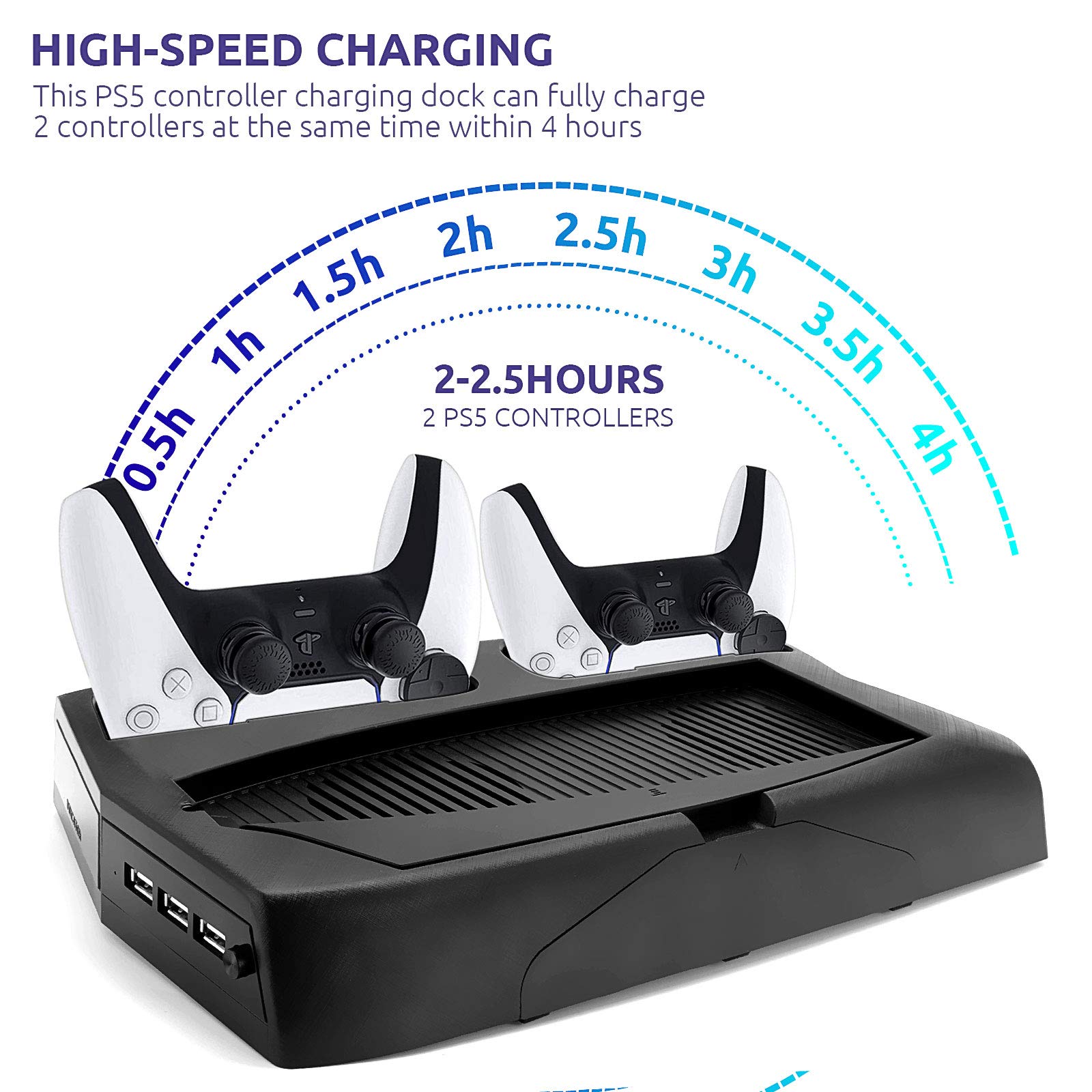 Stand with Cooling Fan and Dual Controller Charger for PS5, KRX All-in-One Design Accessories for Playstation 5 Digital Edition & Dualsense, Console System Charging & Cooling Station for PS5
