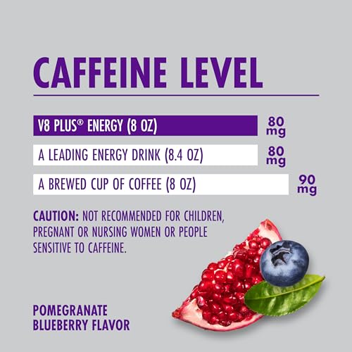 V8 +ENERGY Pomegranate Blueberry Energy Drink, Made With Real Vegetable And Fruit Juices, 8 Fl.Ounce Can (Case of 24)