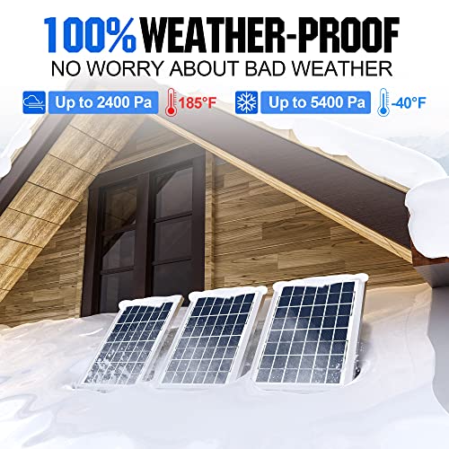 SOLPERK 20W Solar Panel,12V Solar Panel Charger Kit+8A Controller, Suitable for Automotive, Motorcycle, Boat, ATV, Marine, RV, Trailer, Powersports, Snowmobile etc. Various 12V batteries. (20W Solar