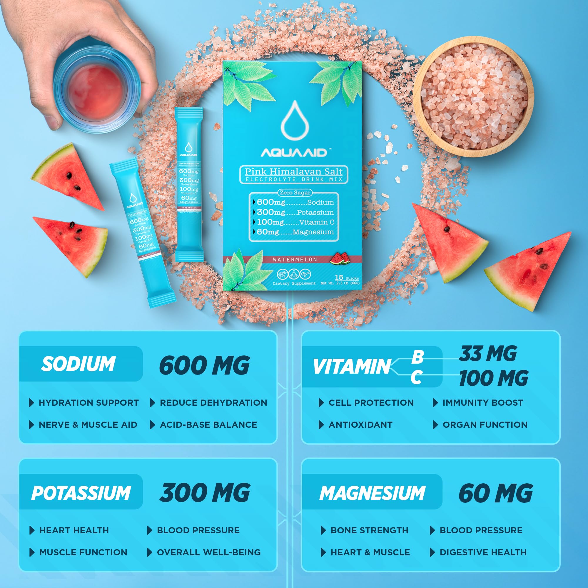 Paleo Electrolytes Powder Packets Sugar Free | Himalayan Pink Salt 84+ Trace Minerals & Element + Potassium + Vitamin C + Magnesium | Prime Travel Hydration Essentials | Watermelon Candy 15 IV Sticks