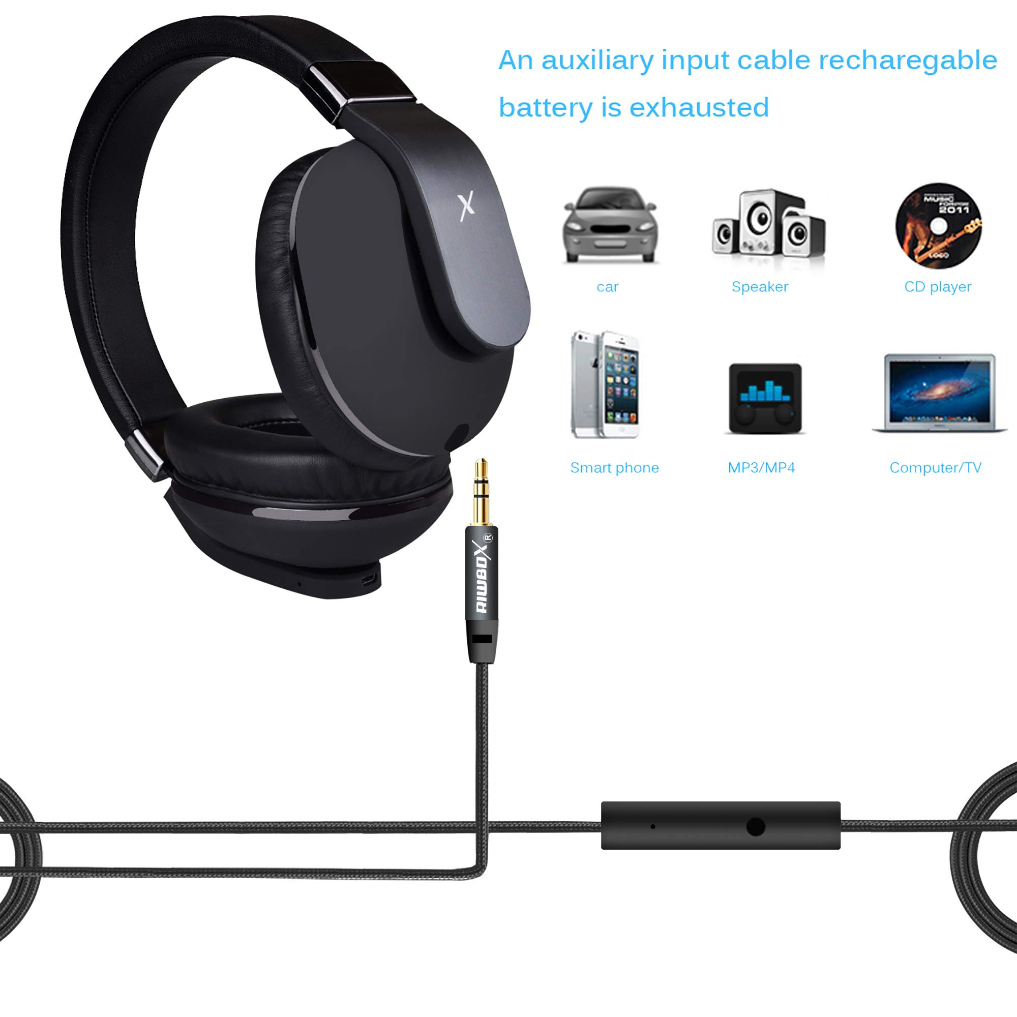Riwbox XBT-780 Bluetooth Headphones Over Ear, Hi-Fi Stereo Wireless/Wired Headset with Built-in Microphone for Online Class, Home Office, PC/Cell Phones/TV (Black)
