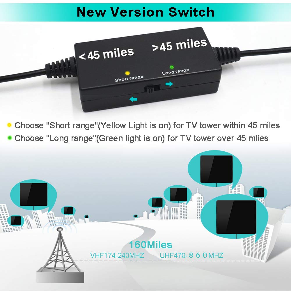 TV Antenna Indoor