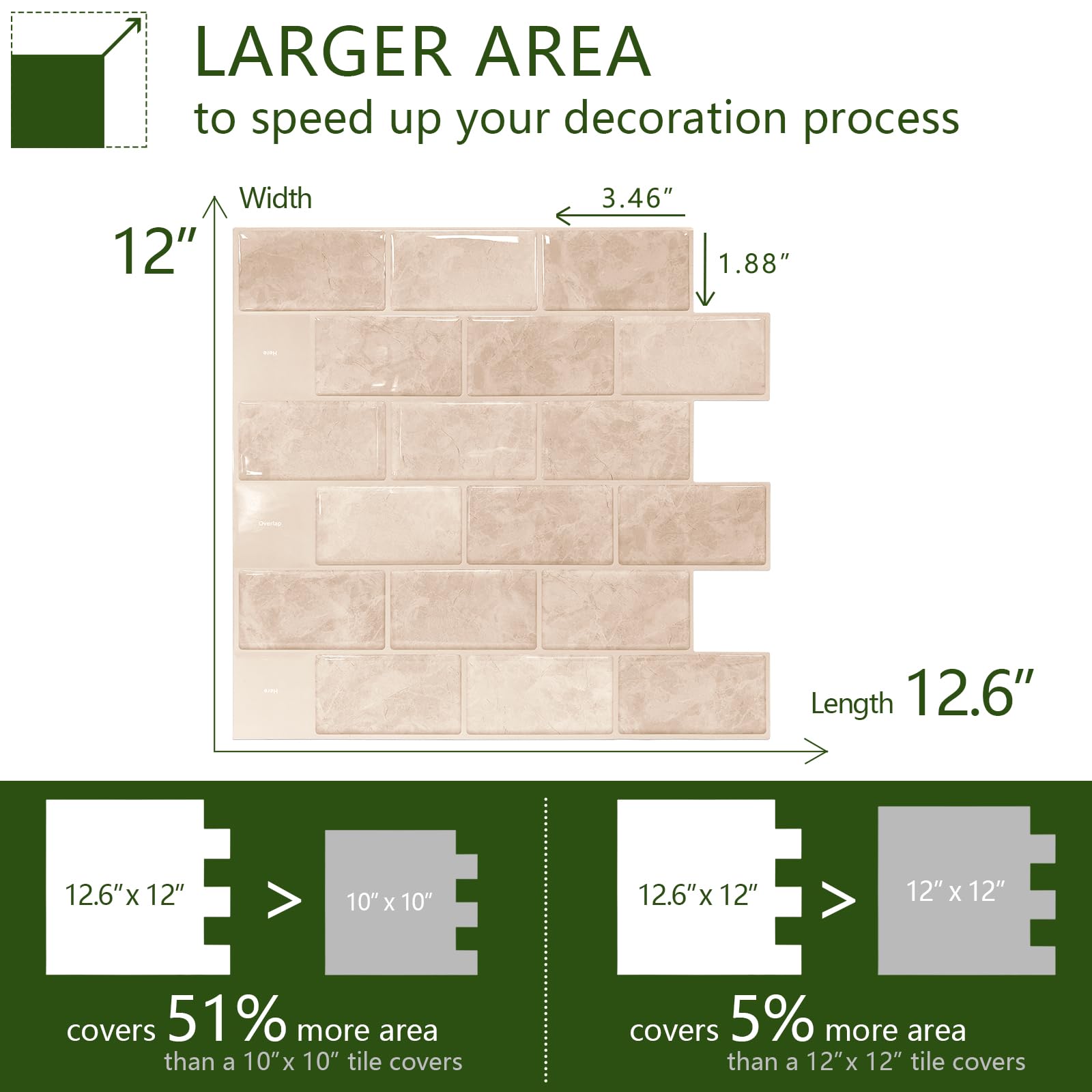 STICKGOO 10-Sheet Peel and Stick Subway Tile Backsplash, 13"x 12" Kitchen Backsplash Peel and Stick Tiles 3D Wall Panels