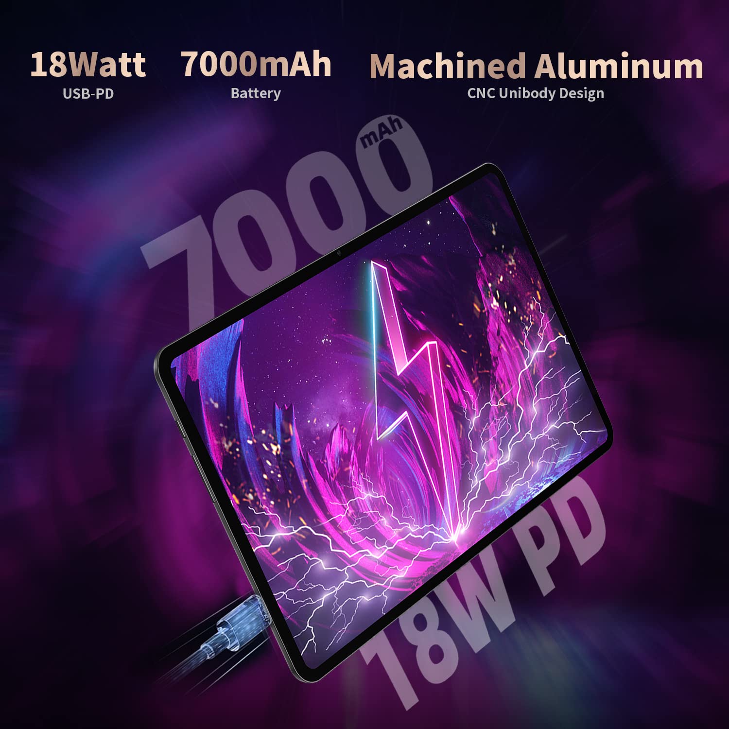TECLAST Gaming Tablet 10.4 inch Android 11 T40Pro Tablet 18W PD Fast Charge 8GB+128GB 2000x1200 FHD Android Tablet 13MP Camera 2.0GHz Octa Core Tablet Dual WiFi Bluetooth GPS 7000mAh(512GB TF)