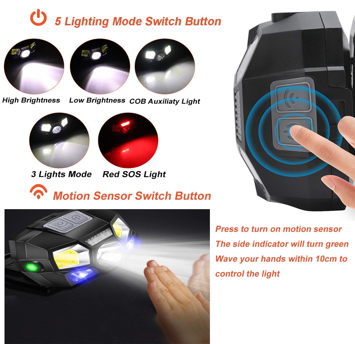 SHOWNEW 2 Packs Rechargeable Headlamp Flashlight, 800 Lumens Head Lamp Headlight with Red Light Motion Sensor for Adults Kids, 5 Lighting Modes Waterproof for Running Hiking Camping Fishing