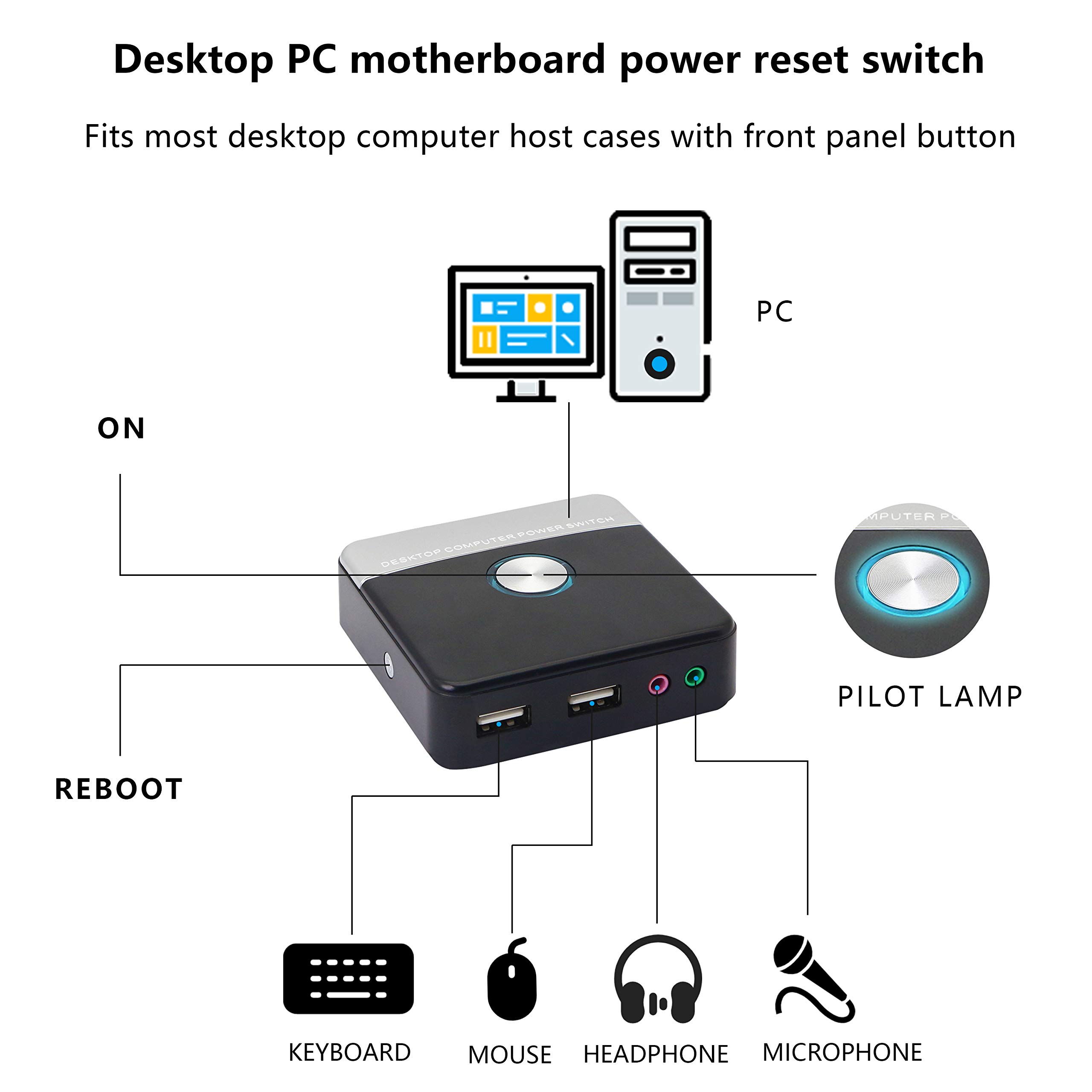 Reset HDD Button Switch,GELRHONR Desktop PC Computer Case Power Supply Supplies on/Off with Dual USB Ports,Audio Ports and Reset HDD Push Button Switch for Home, Office, Internet Cafes(Cable 120CM