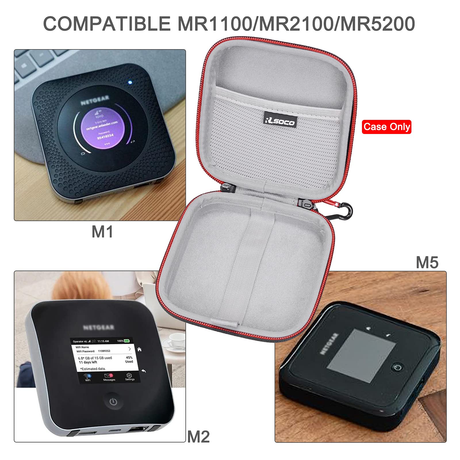 RLSOCO Hard Case for Netgear Nightawk M1/M2/M5/M6/M6 Pro Mobile Hotspot Router-Fits for Netgear Nightawk MR1100/MR2100/MR5200/MR6150/MR6500 Mobile Hotspot Router