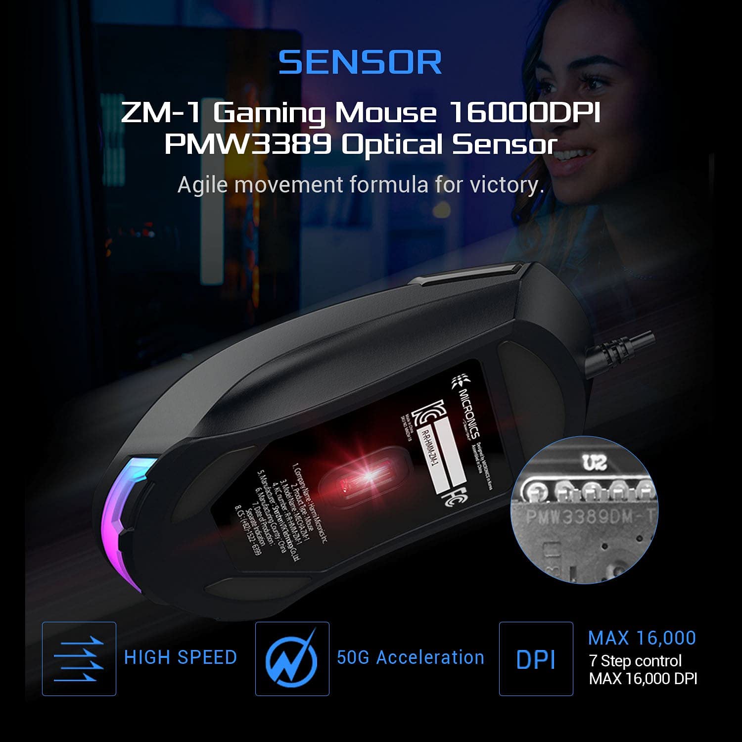 WIZMAX, Mecha ZM-1 Gaming Mouse, RGB Wired Computer Mouse - Adjustable DPI Control up to 16K, PMW 3389 Optical Sensor, 6 Program Buttons, Huano Switch, 7 LED Mode
