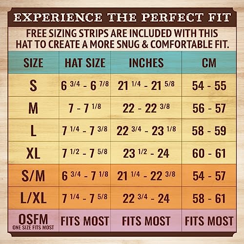 Panama Jack Natural Matte Toyo Safari Sun Hat with Black Band, 2 1/2 Brim, UPF (SPF) 50+ Sun Protection (Large)