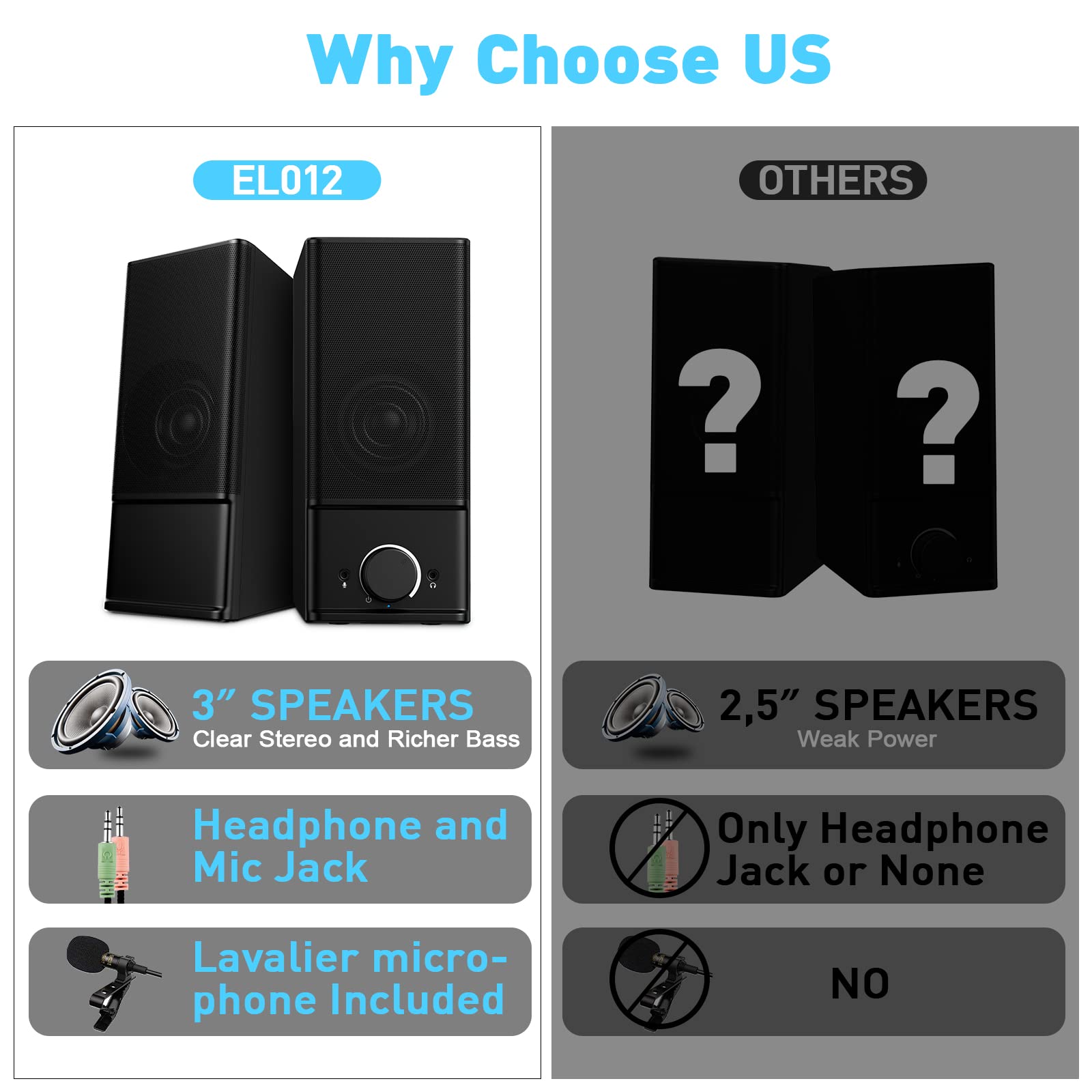 YYV Computer Speakers, Dual 5W USB Desktop Speaker with Volume Control, Headphone and Mic Output, External Speakers for Laptops/Desktops/ (Lavalier Microphone Included)