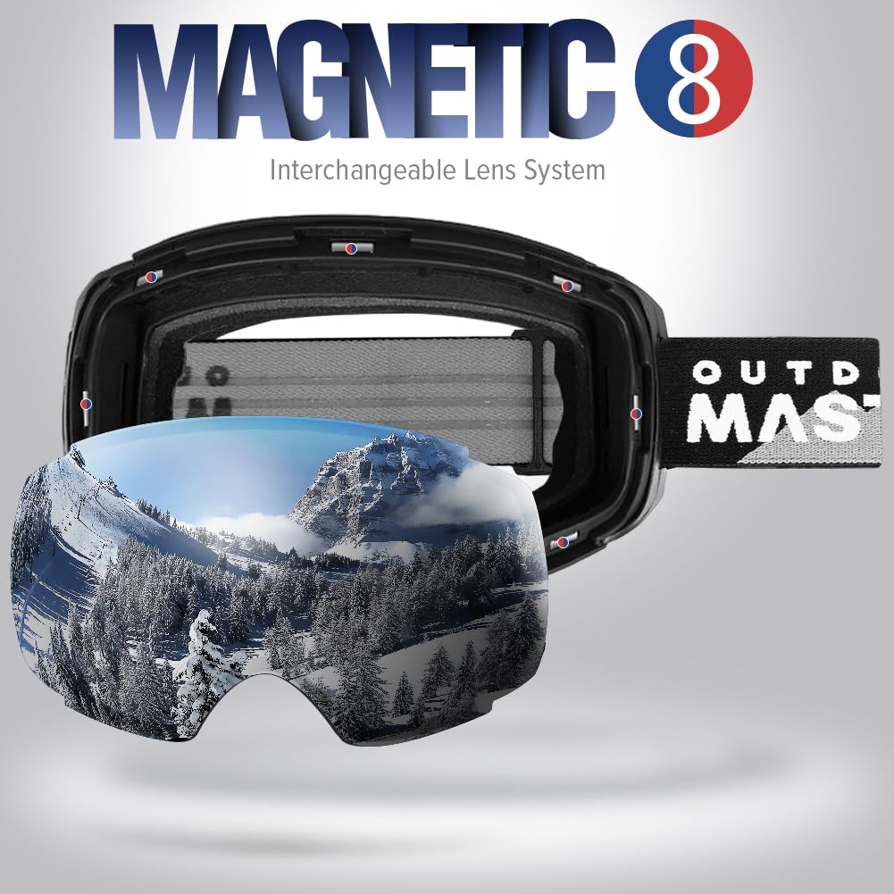 OutdoorMaster Ski Goggles PRO - Frameless, Interchangeable Lens 100% UV400 Protection Snow Goggles for Men & Women (Camo Frame VLT 10% Grey Lens with REVO Silver and Free Protective Case)