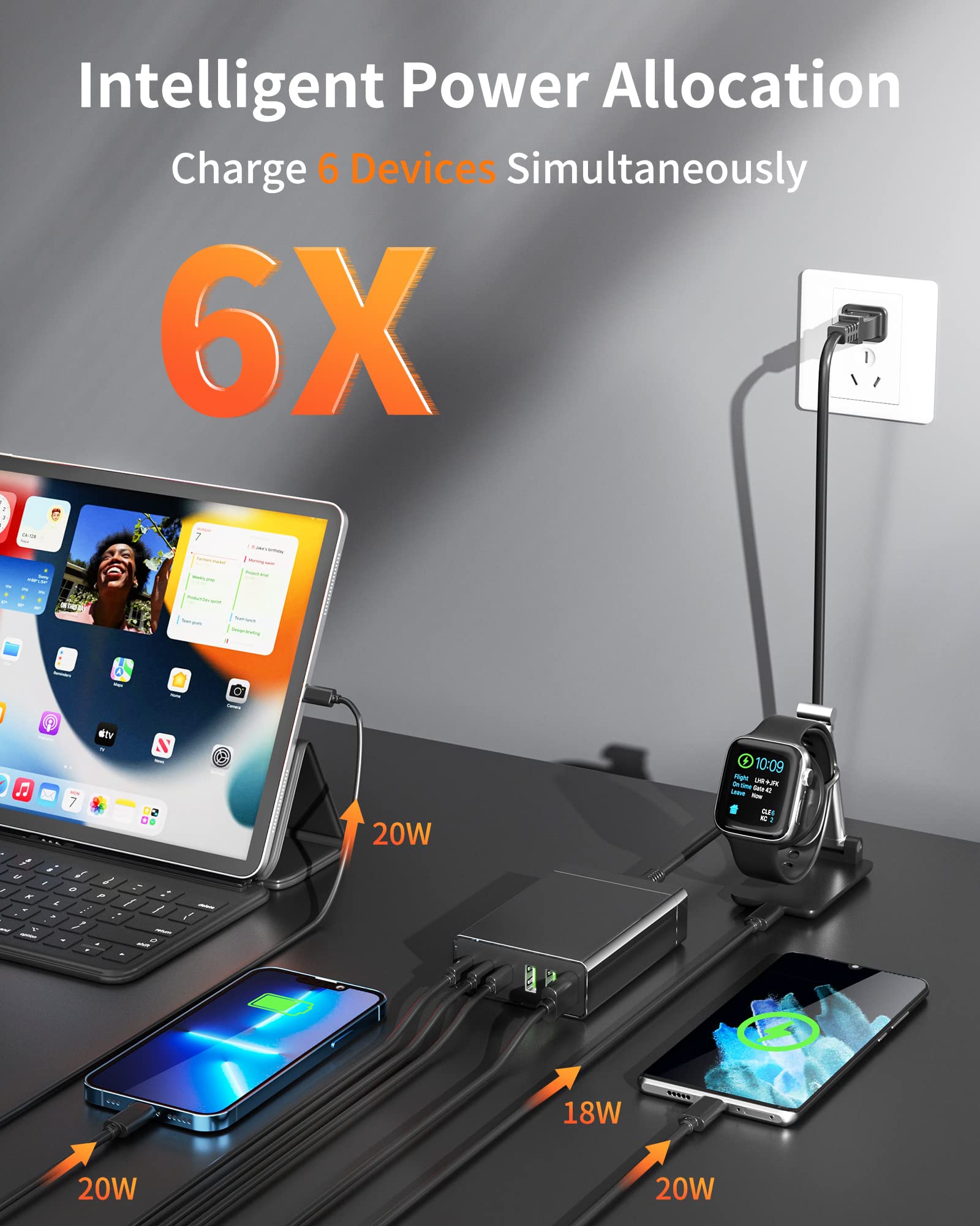 USB C Charger, Nexwell 100W GaN 6-Port Desktop USB Charging Station with 3 USB-C Ports +3 USB-A Ports, Portable PD Fast Charger for iPhone, iPad, Samsung Galaxy, 5ft Extension Cord