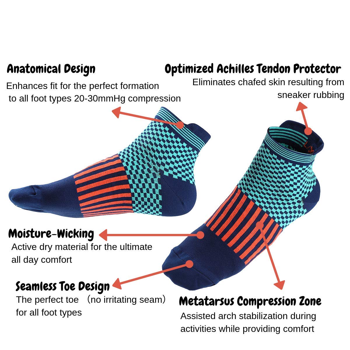 SEESILY Compression Running Socks for Men&Women-Low Cut Athletic Socks with Ankle Brace&Arch Support 2Pairs (5 L/XL)