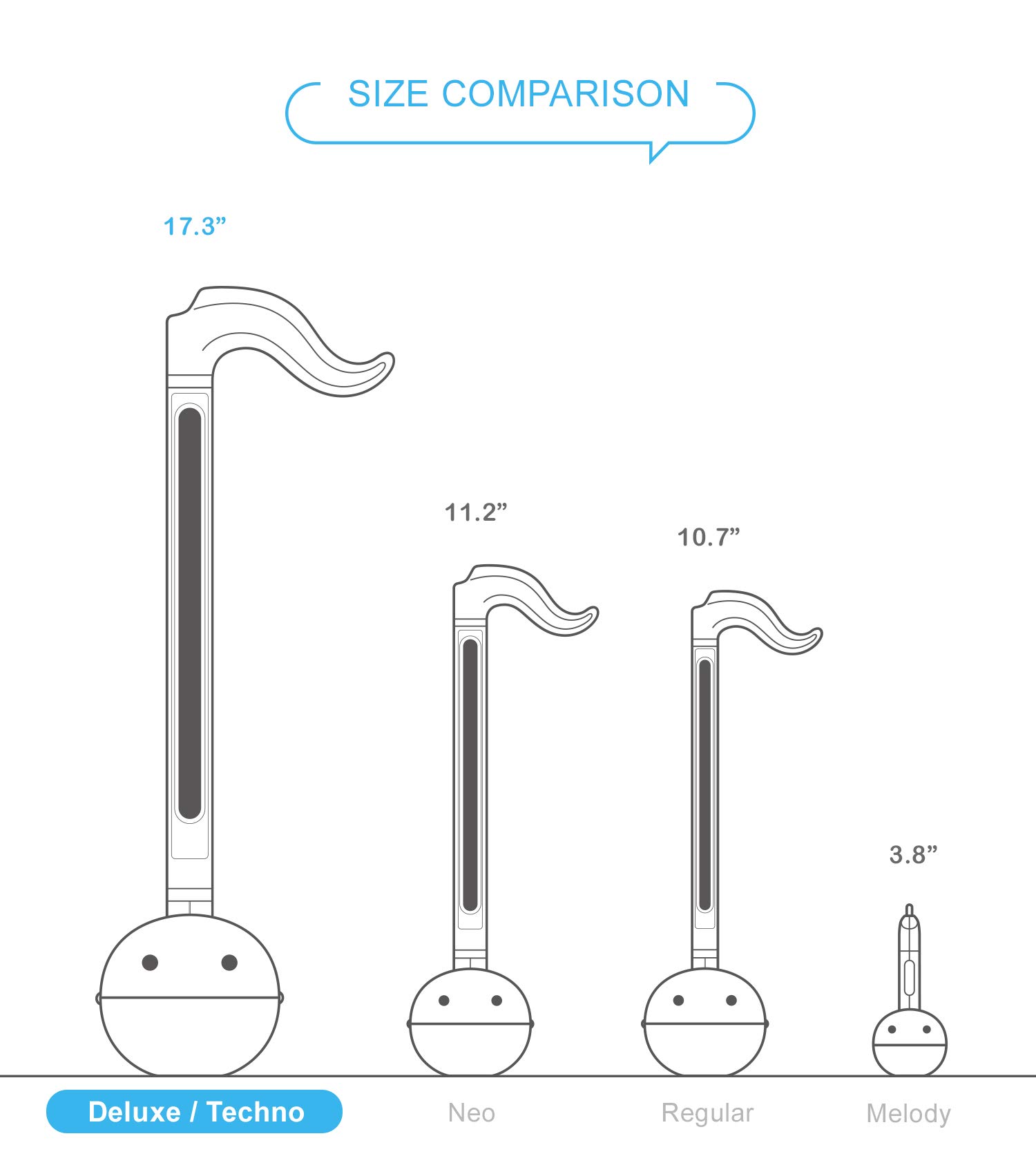Otamatone Techno [Japanese Edition] Electronic Musical Instrument Synthesizer [Music Link Connect] with a Smartphone (iPhone and iPad iOS/Android App) from Japan by Cube/Maywa Denki, White