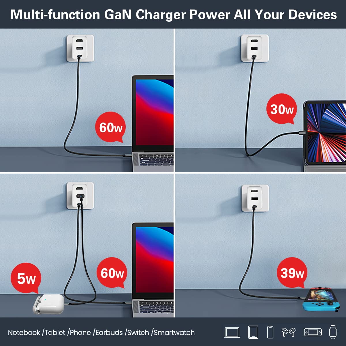USB C Charger Block 60W - USB C Wall Charger PD USB 3.0 Port 65W TV Docking Station for Nintendo Switch, Portable Dock Station Compatible with Nintendo Switch 4K HDMI, TV Dock for Switch