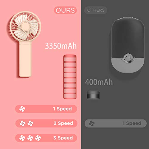 OUTXE Funme Mini Makeup Fan 3350mAh Eyelash Fan Portable Fan Handheld Fan USB 3 Settings Small Personal Fan Lightweight for Girls Women