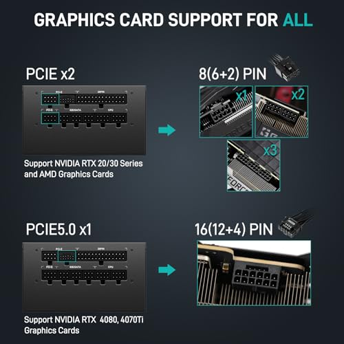 Segotep 600W Gaming Power Supply 80 Plus Gold Certified PSU with Silent 120mm Fan