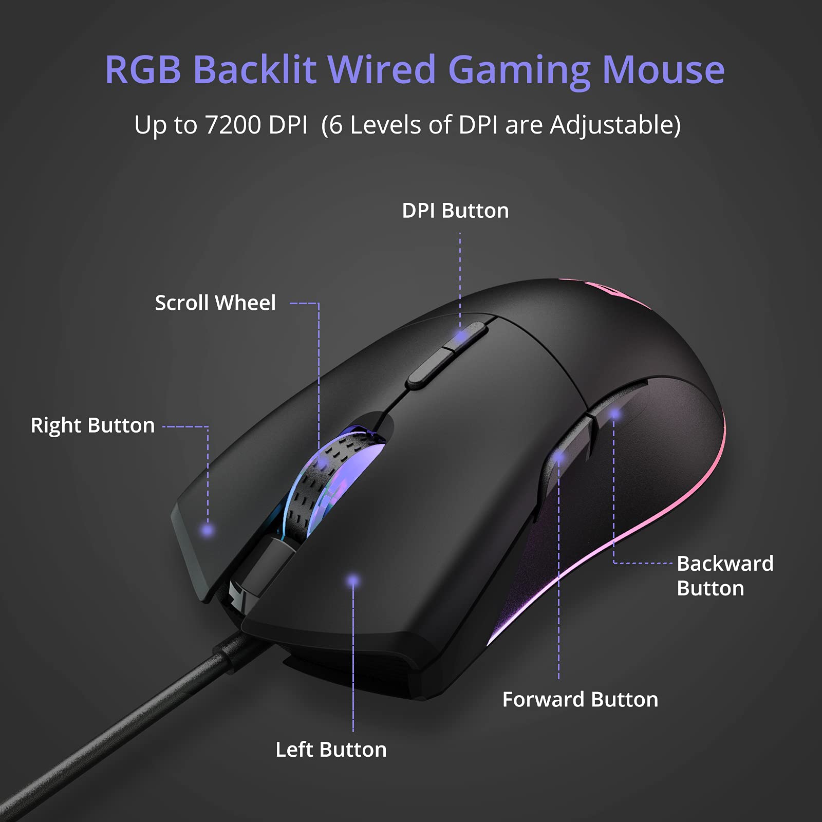 RK ROYAL KLUDGE RK71 Wireless/Wired Mechanical Keyboard and 7200 DPI Gaming Mouse, 71 Keys RGB Blue Switch Hot Swappable Compact Gaming Keyboard for Win/Mac