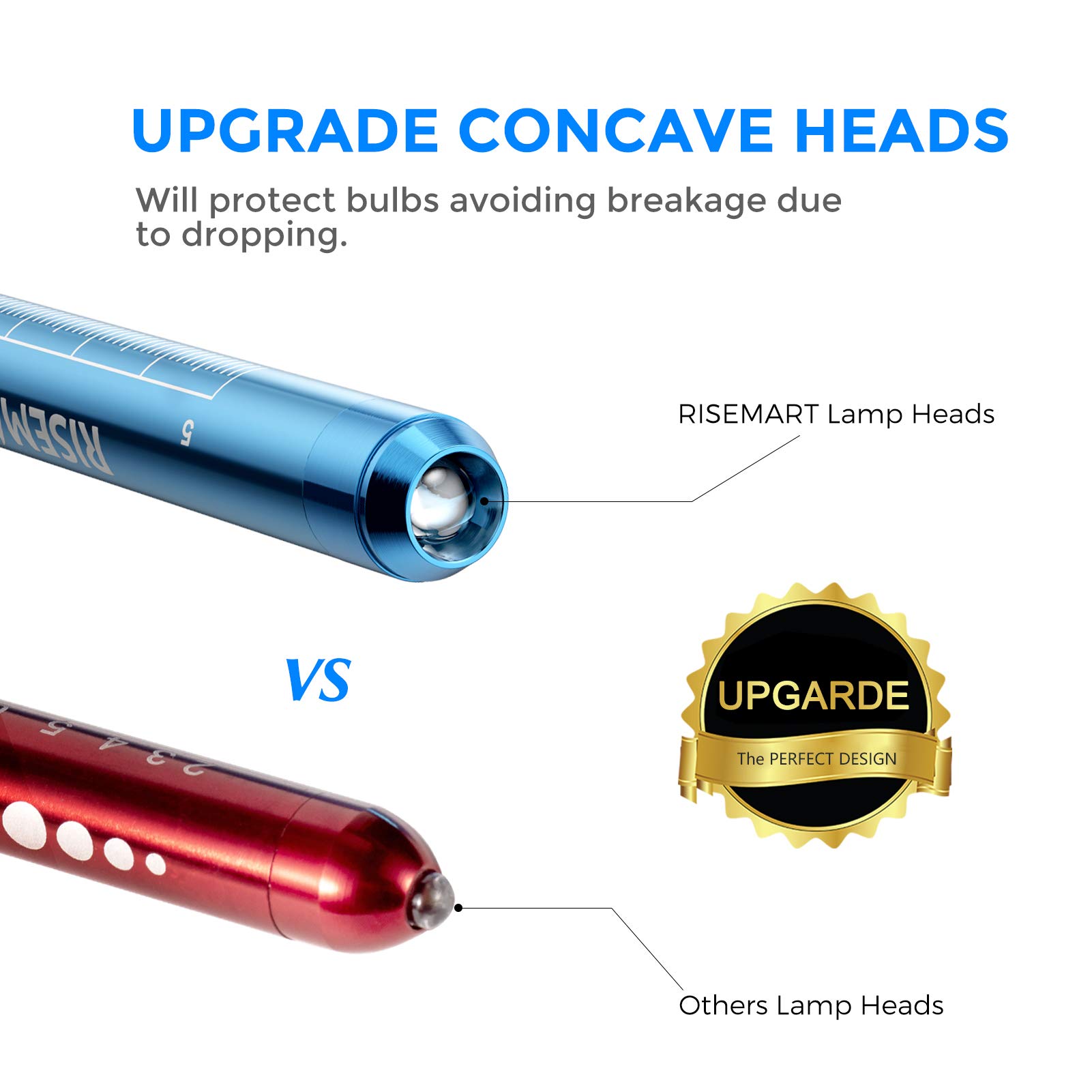 RISEMART Pen Light, Nurse Led Medical Penlight with Pupil Gauge for Nursing Students Doctors Red and Blue with Batteries