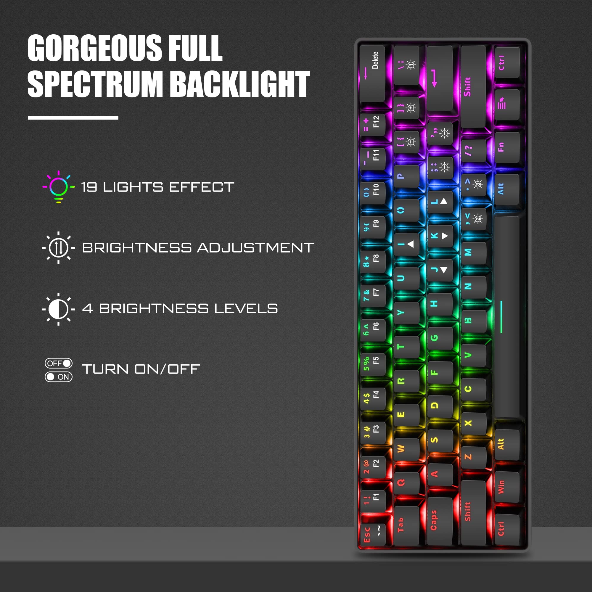 RedThunder K61 Rechargeable Wireless 60% Mechanical Keyboard, True RGB Backlit, Keyboard with 61 Keys Compact Layout for Laptop PC Mac Long-Lasting Built-in Battery (White, Blue Switch)