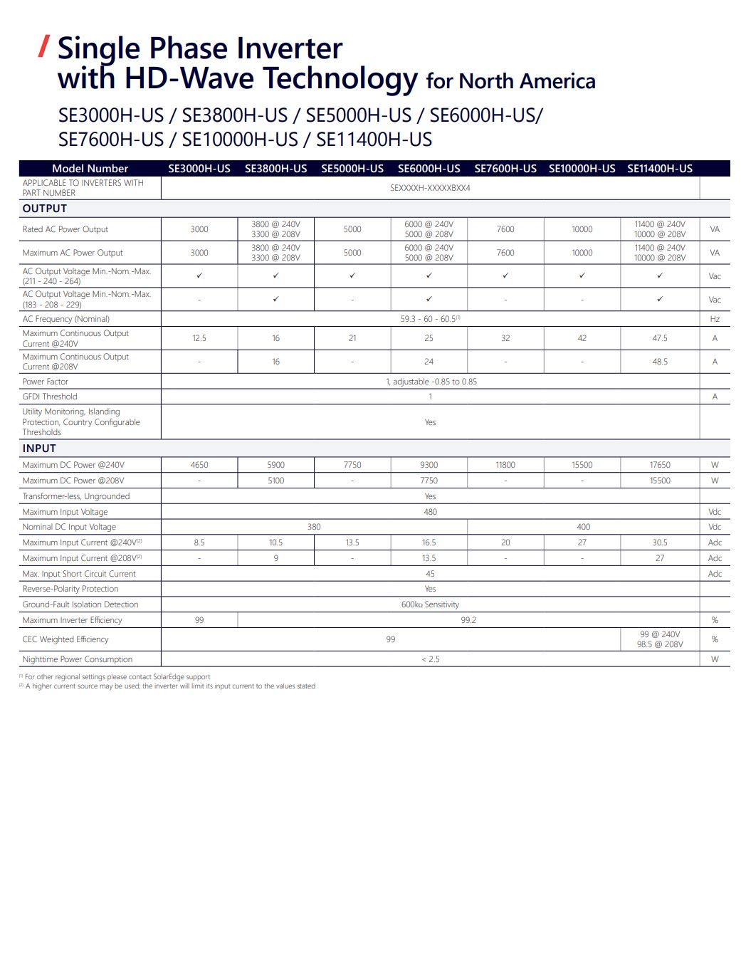 SolarEdge SE5000H-US Single Phase 5000-Watt Grid-Tied Inverter