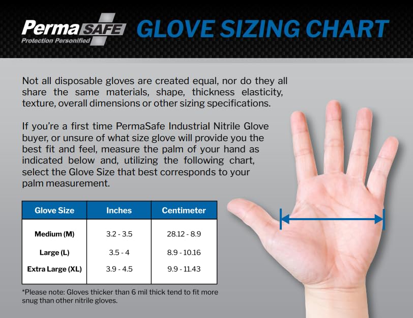 PermaSafe HD Industrial Strength, Nitrile Disposable Gloves, 6+ Mil, Latex Free, Raised Diamond Texture, Mechanicās Gloves (Medium, Box of 100)