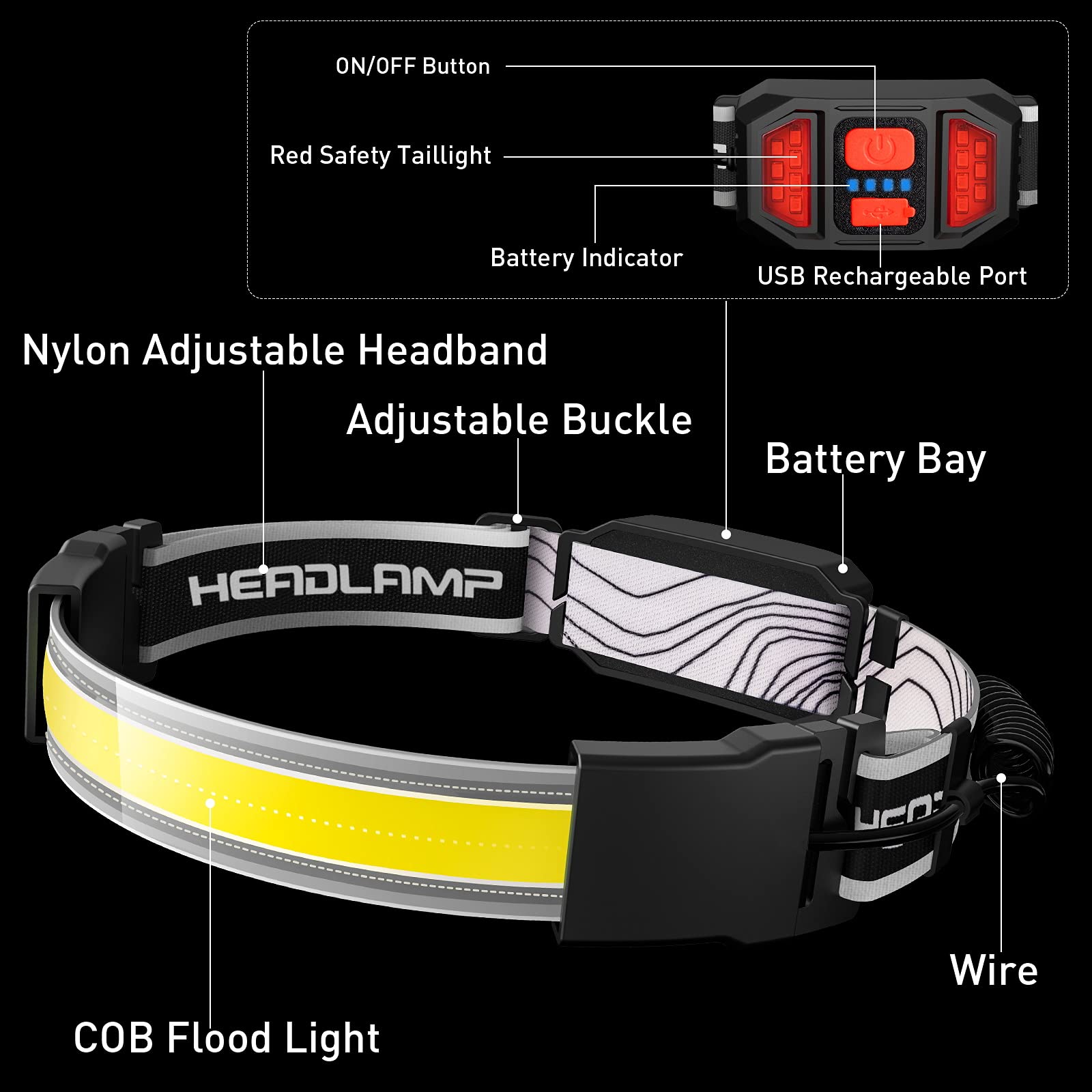 Svjestan LED Headlamp Rechargeable, 1000 Lumen Headlamp Hard hat Light Mechanic Light, 230°Wide Beam Headband Light with Red Tail Light, Lightweight Head Lamp for Running Camping(2-Packs)