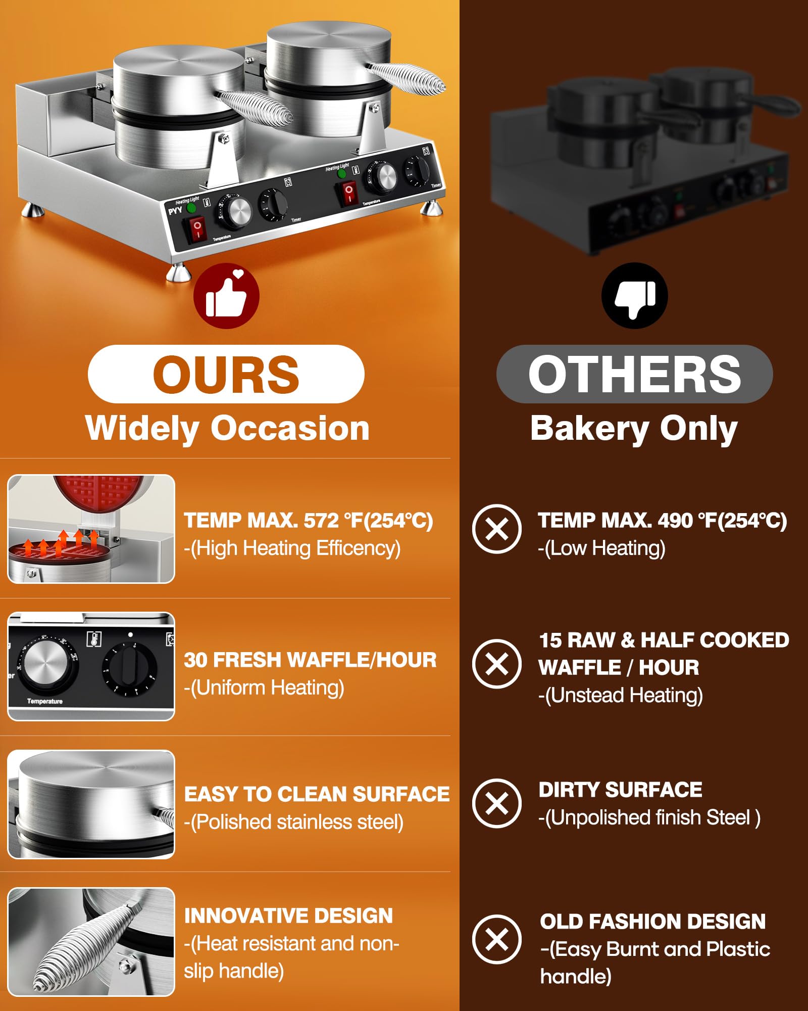 PYY Double Waffle Maker Commercial Waffle Machine Large Stainless Steel Waffle Oven PancakeSilver Non-stick Electric Chaffle Maker for Restaurant Party Food Stall