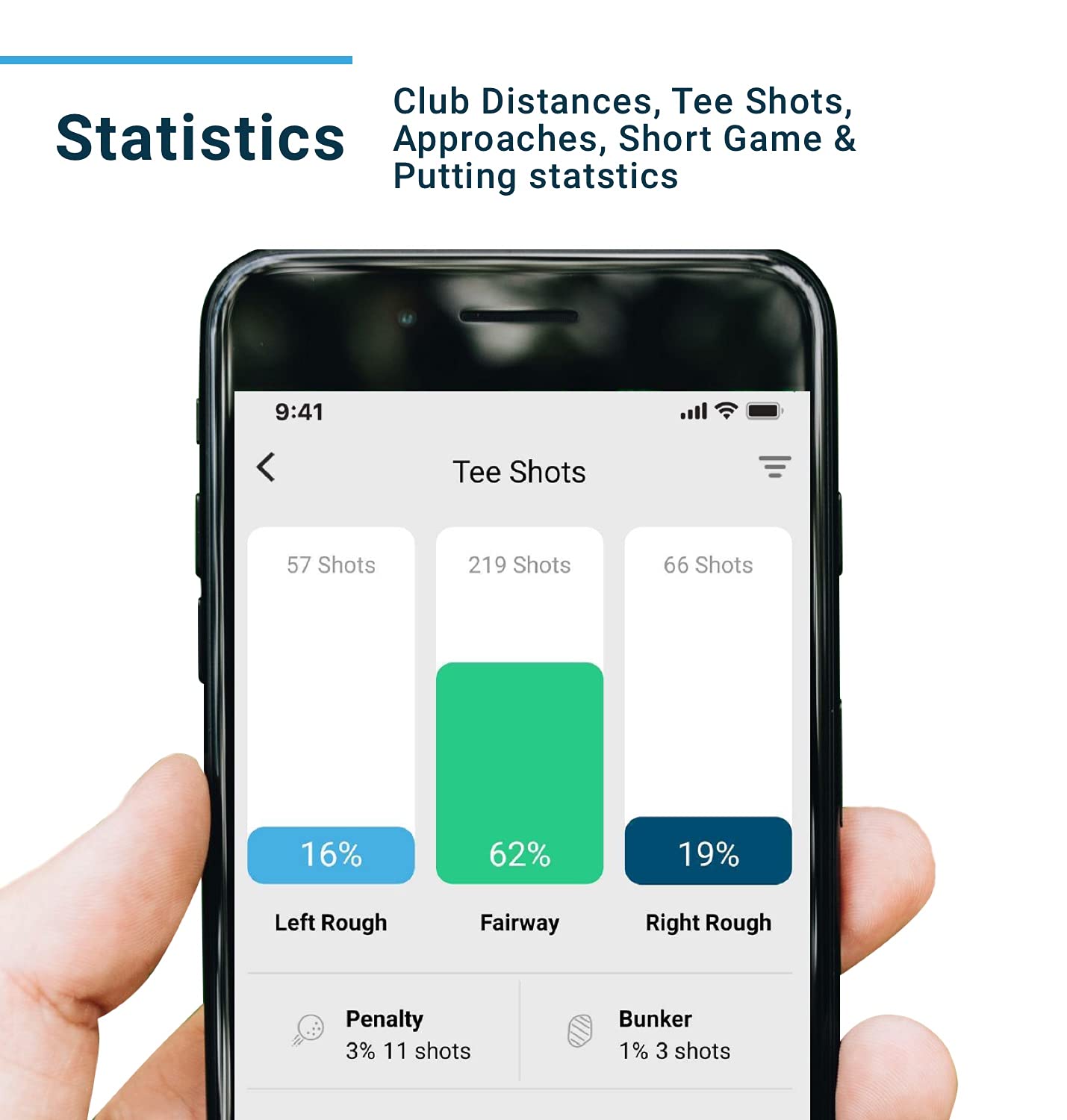 Shot Scope V3 GPS Golf Watch - Automatic Shot Tracking - F/M/B + Hazard Distances - Strokes Gained - iOS and Android Apps - 100+ Statistics, 36,000+ Pre-Loaded Worldwide Courses - No Subscriptions