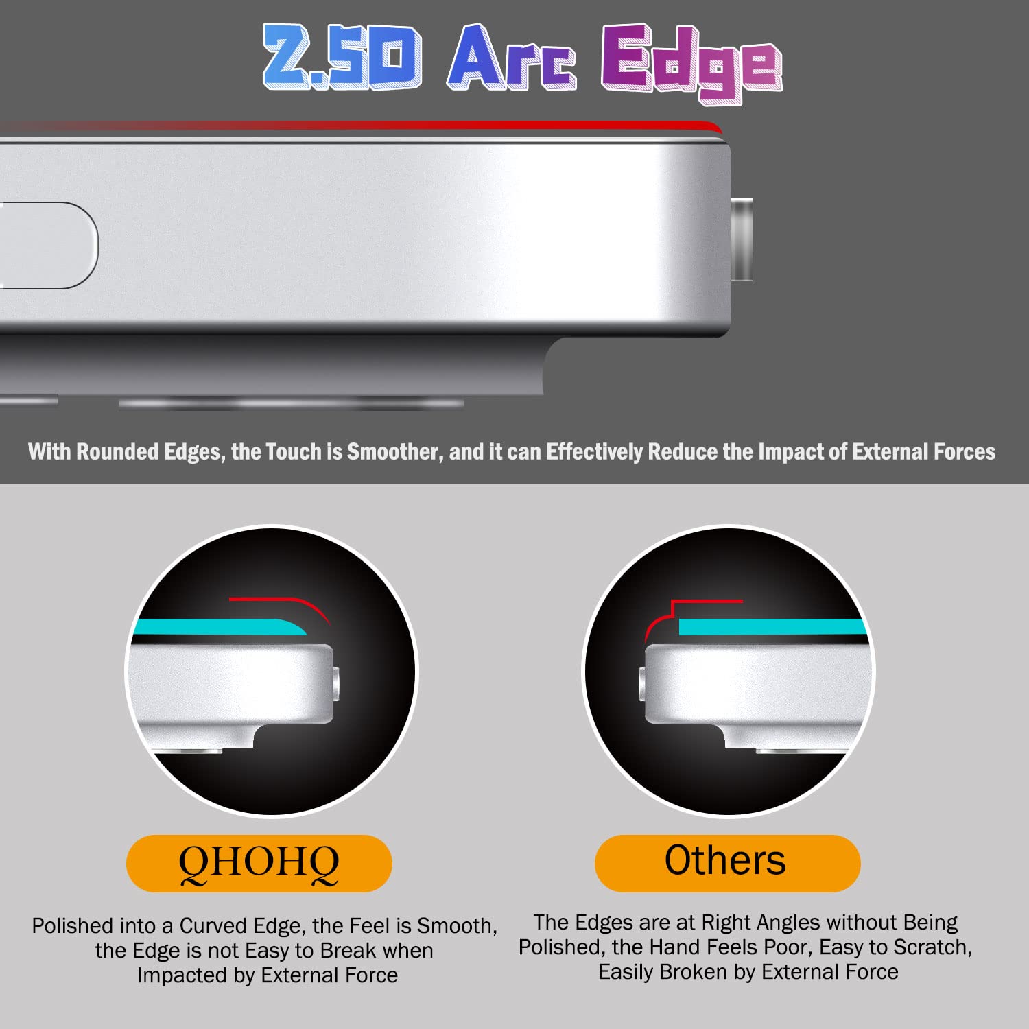 QHOHQ [2+2 Pack Tempered Glass Screen Protector for iPad Pro 11 2022/2021/2020 (4th/3rd/2nd Generation) with Camera Lens Protector, Ultra HD, Anti-Scratch, Designed for Face ID&Apple Pencil