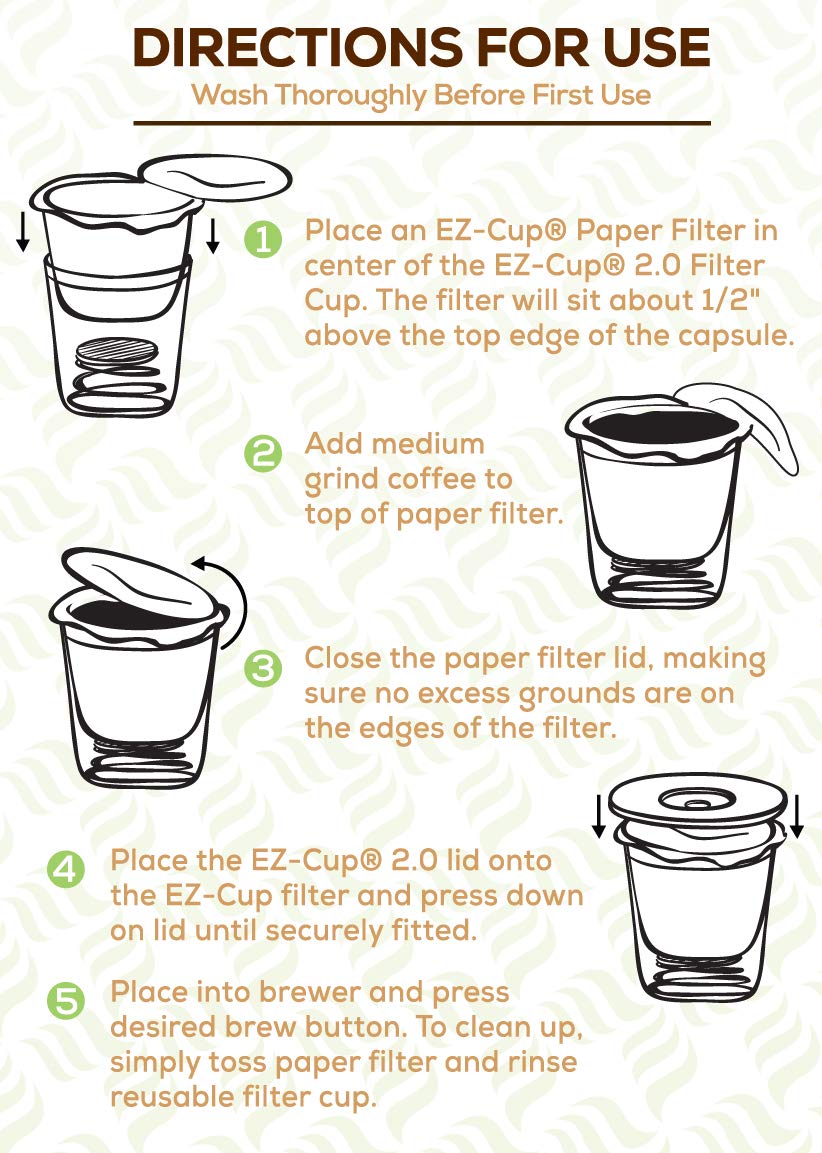 Perfect Pod EZ-Cup Paper Coffee Filters with Patented Lid for Single-Serve Coffee Brewers and Coffee Pods, Compatible with Keurig, 9-Pack (450 Filters)