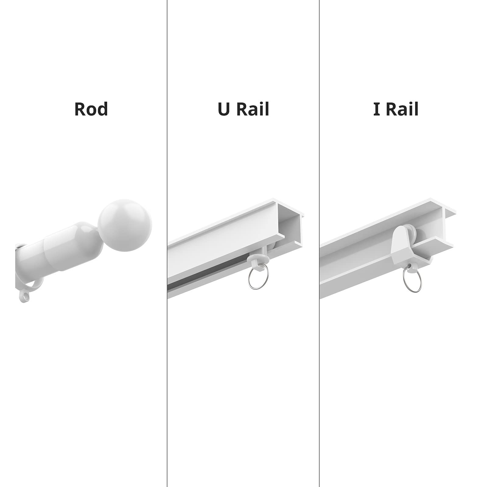 SwitchBot Curtain Smart Electric Motor - Wireless App or Automate Timer Control, Add SwitchBot Hub Mini to Make it Compatible with Alexa, Google Home, HomePod, IFTTT (Rod, White)
