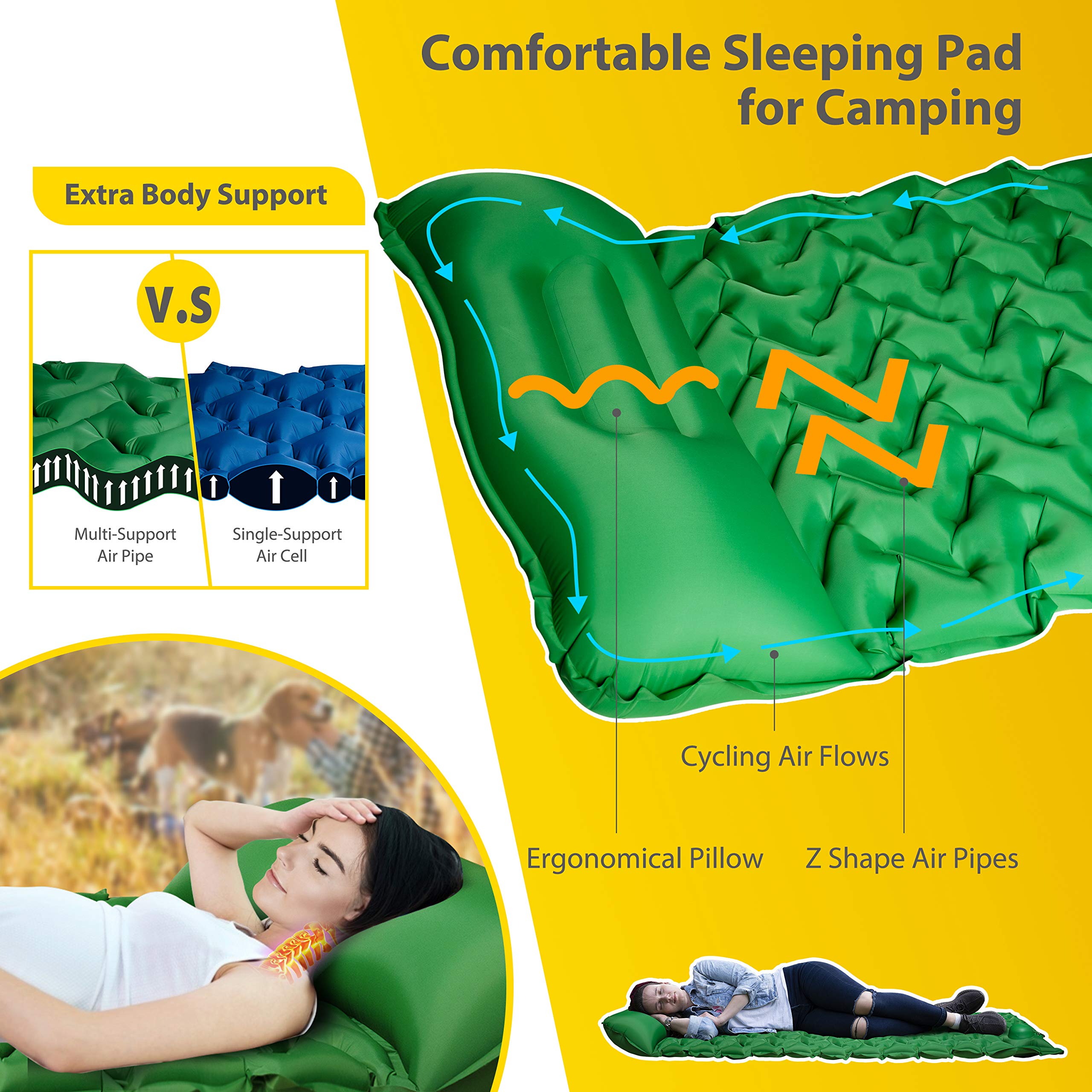 POPCHOSE Camping Sleeping Pad, Ultra-Lightweight Air Mattress with Built-in Pump, 75x25 Inch