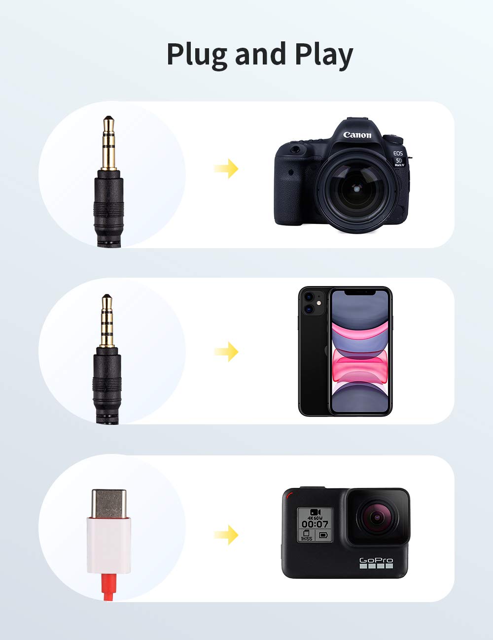 RALENO Camera Microphone. Cardioid Microphone Suitable for Smartphone, Sony, Canon and Nikon, Used for Indoor Shots, interviews, vlog Radio. Friendly to Video Producers, Youtubers