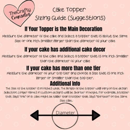 Personalized Happy Birthday Cake Topper Customized with Any Age & Name, Available in many sizes and in glitter Cardstock